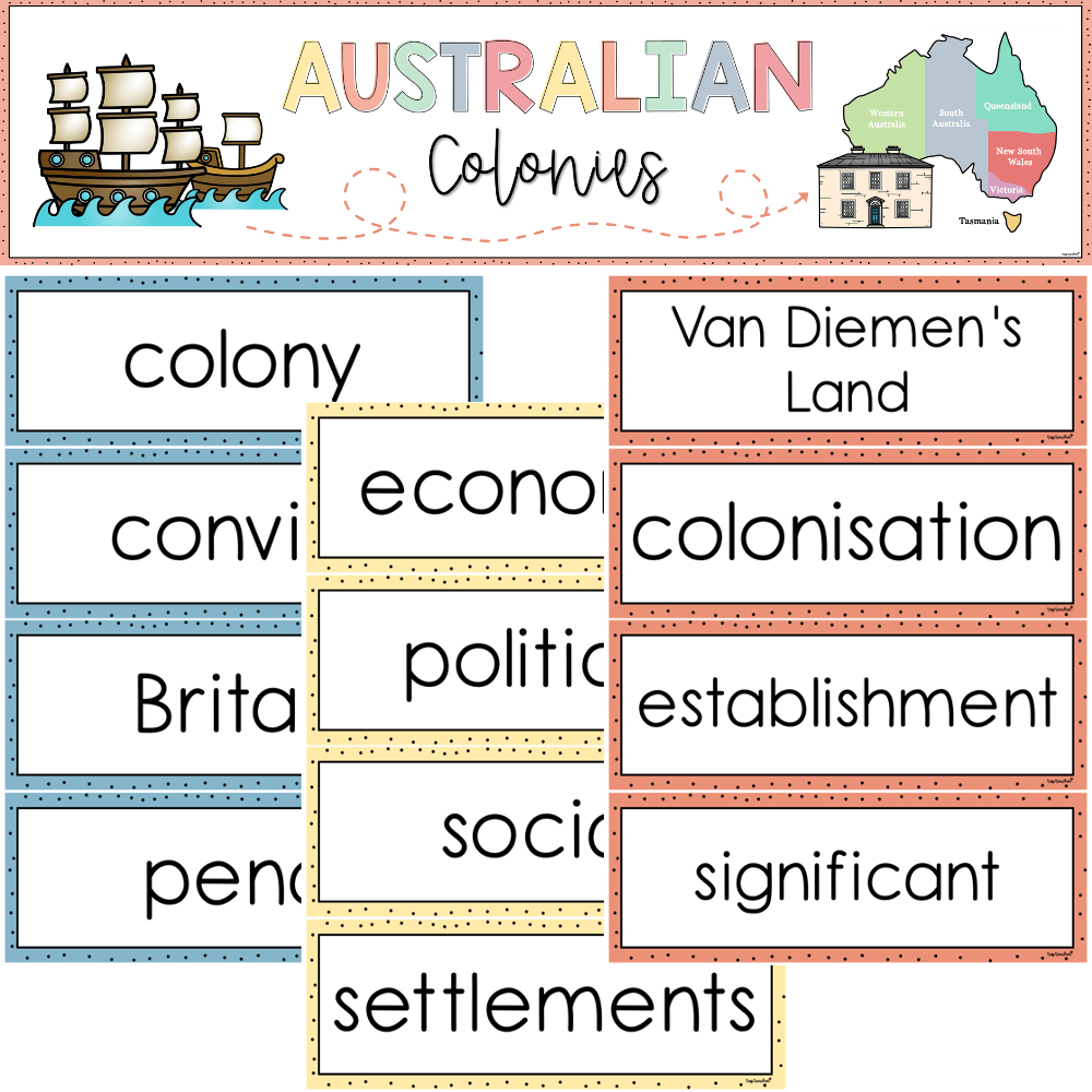 History Year 5 Australian Colonies Display PACKAGE - Top Teacher