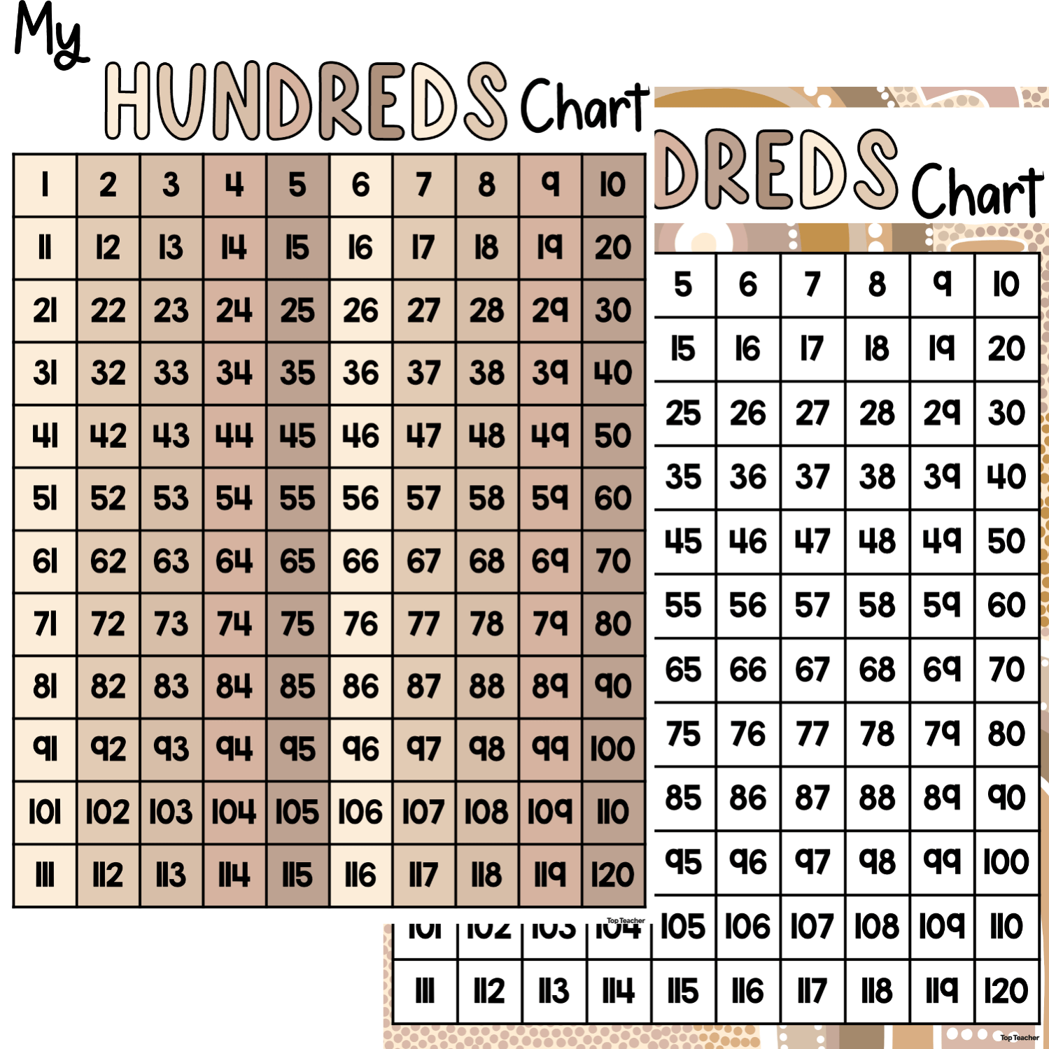 Hundreds Chart Burn Off - Top Teacher
