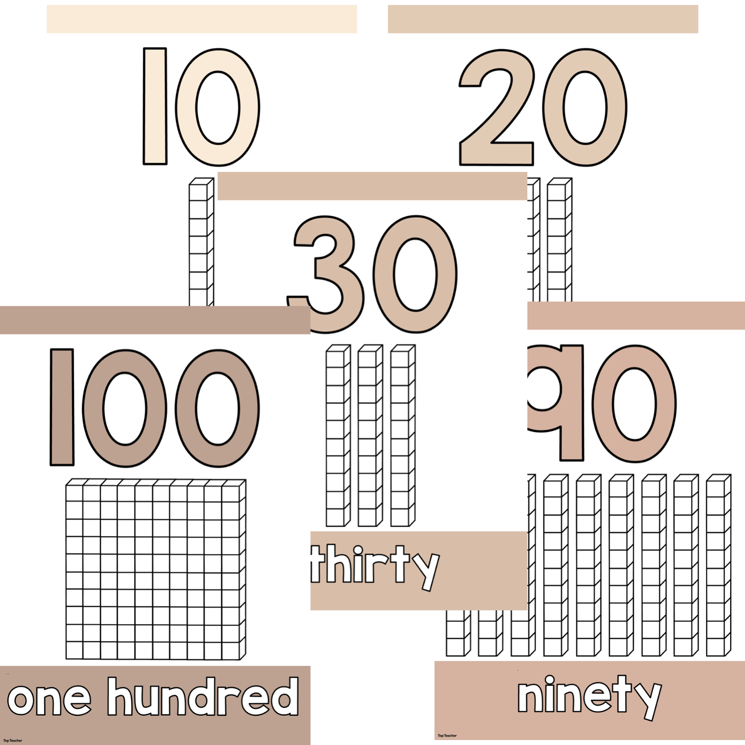 MAB Place Value Posters Burn Off - Top Teacher