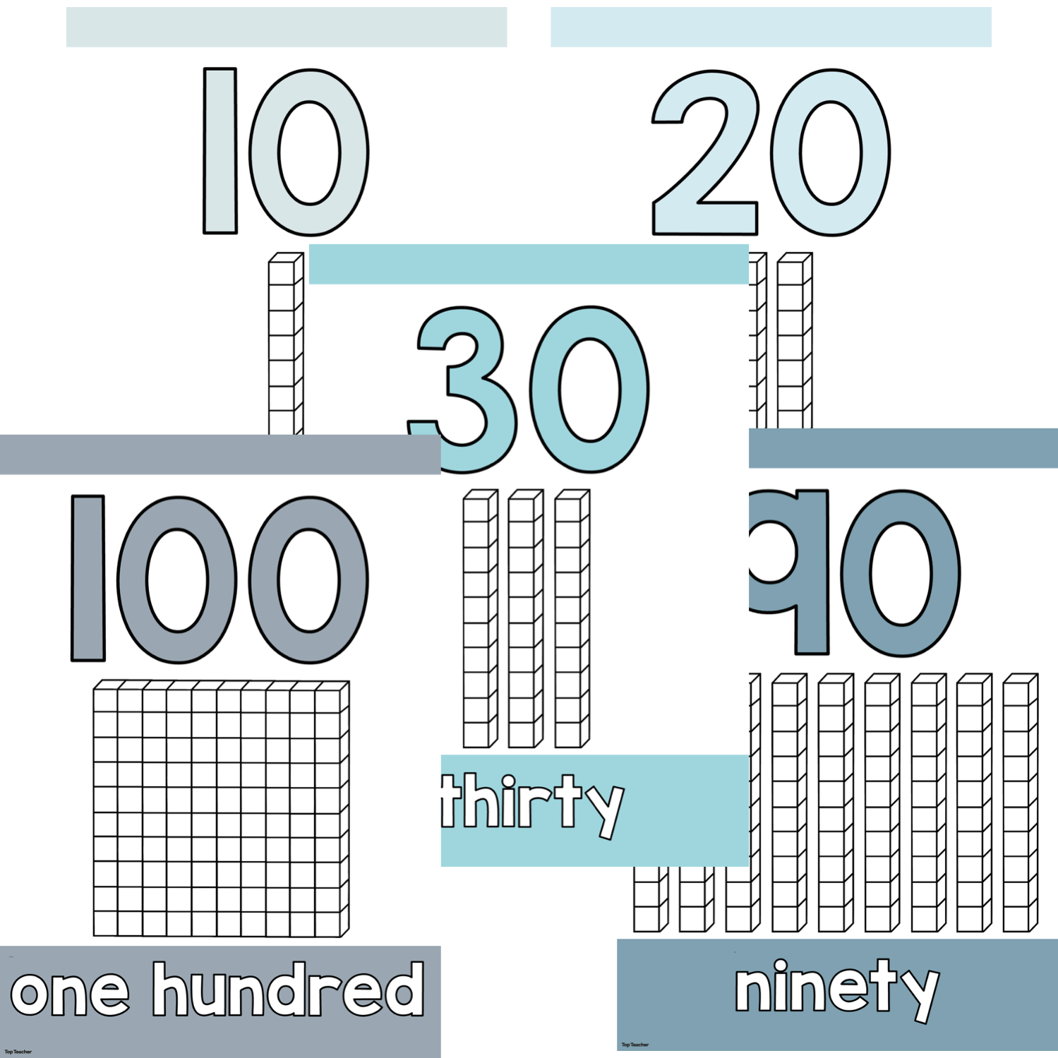 MAB Place Value Posters Ocean Wonderland - Top Teacher