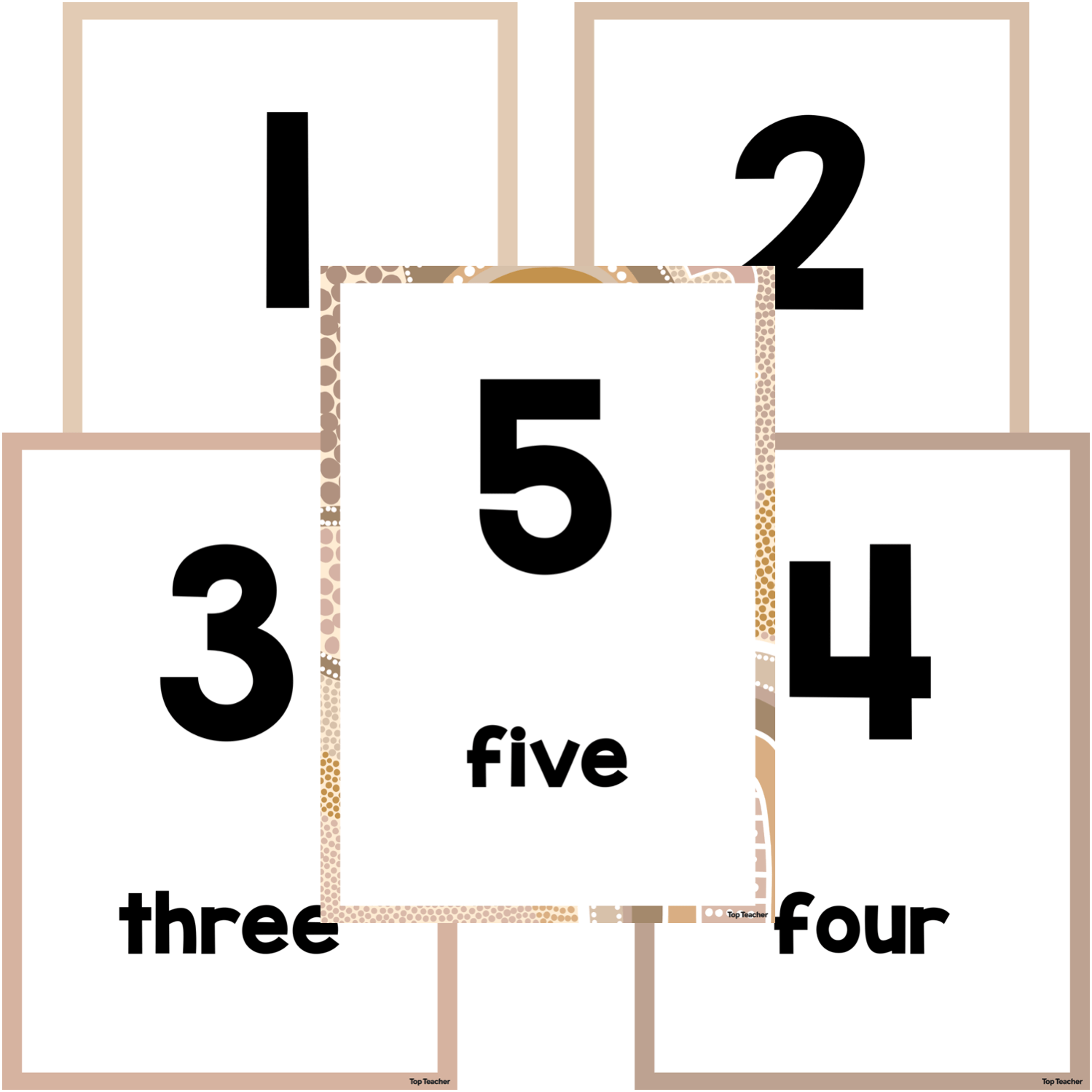 Number Posters 0-100 Burn Off Colour - Top Teacher