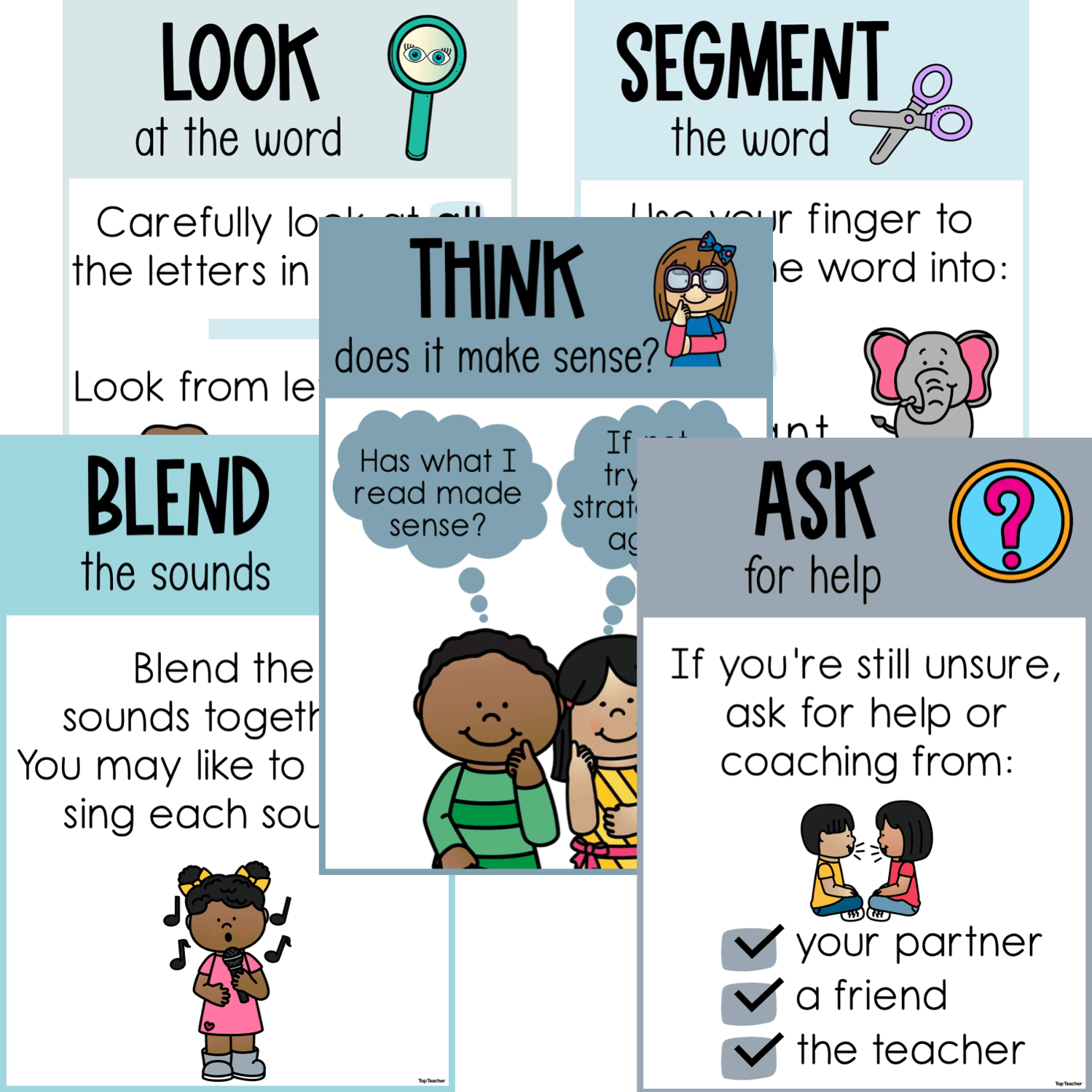 5 Finger Retell Poster - Top Teacher