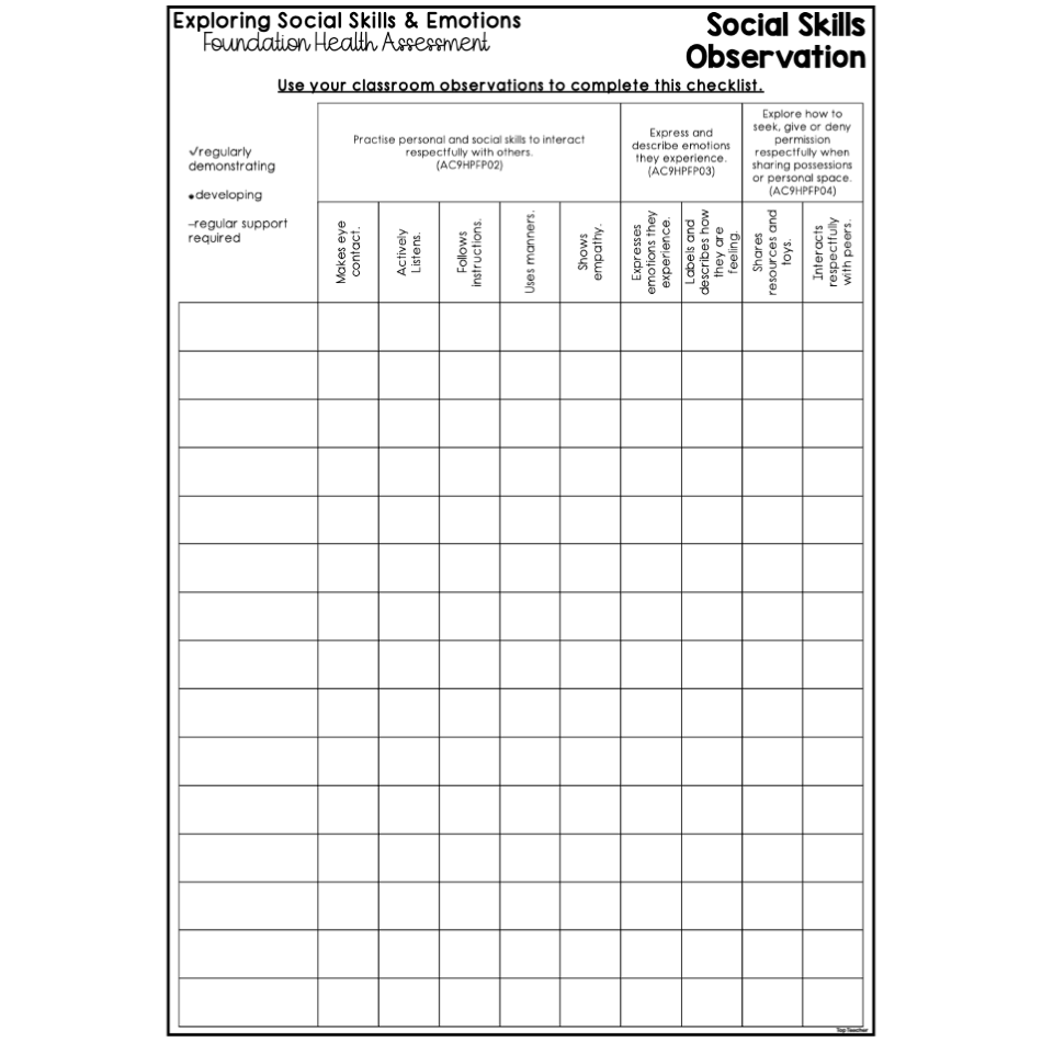 Social Skills Observation Checklist - Top Teacher
