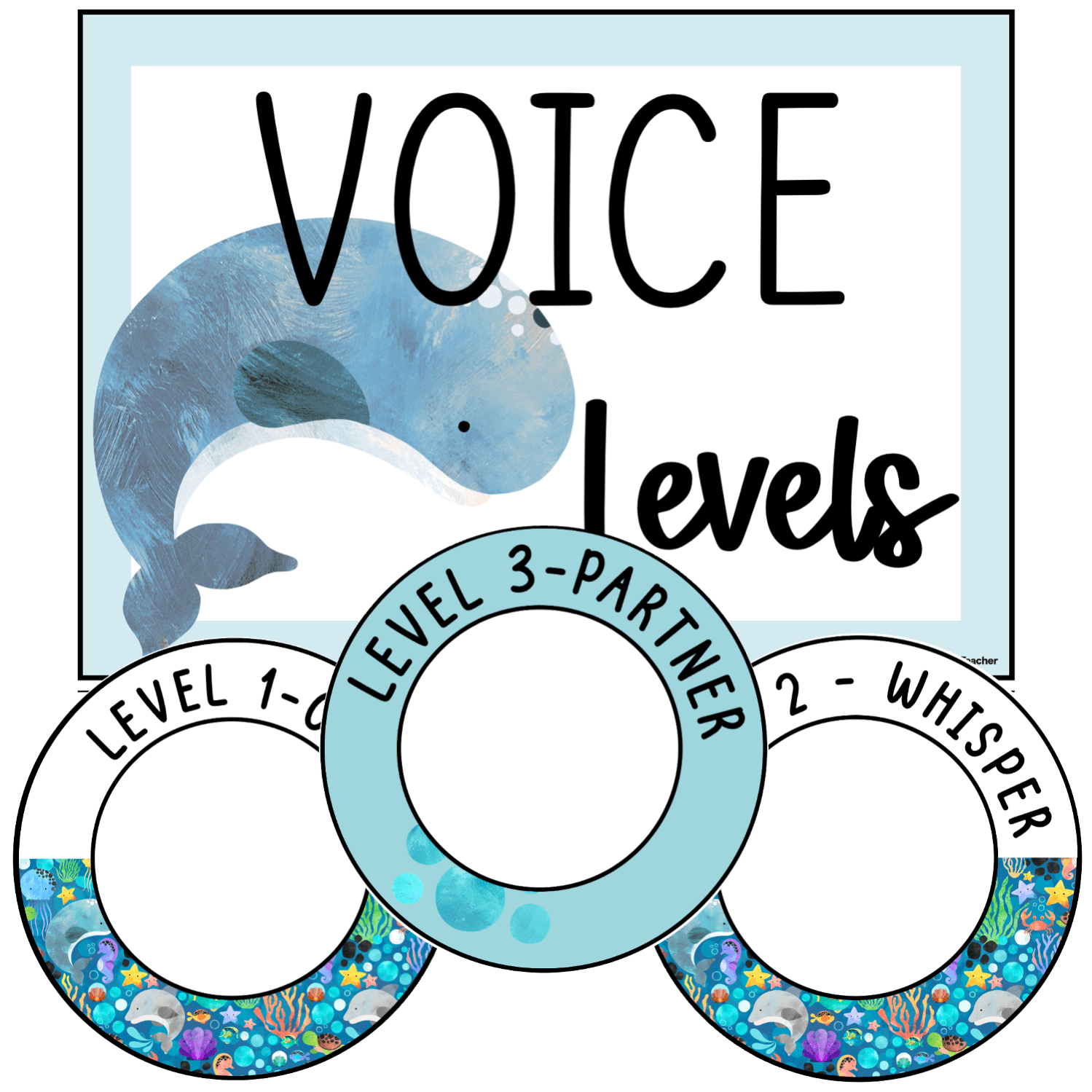 Voice/Noise Level Light Display Ocean Wonderland - Top Teacher