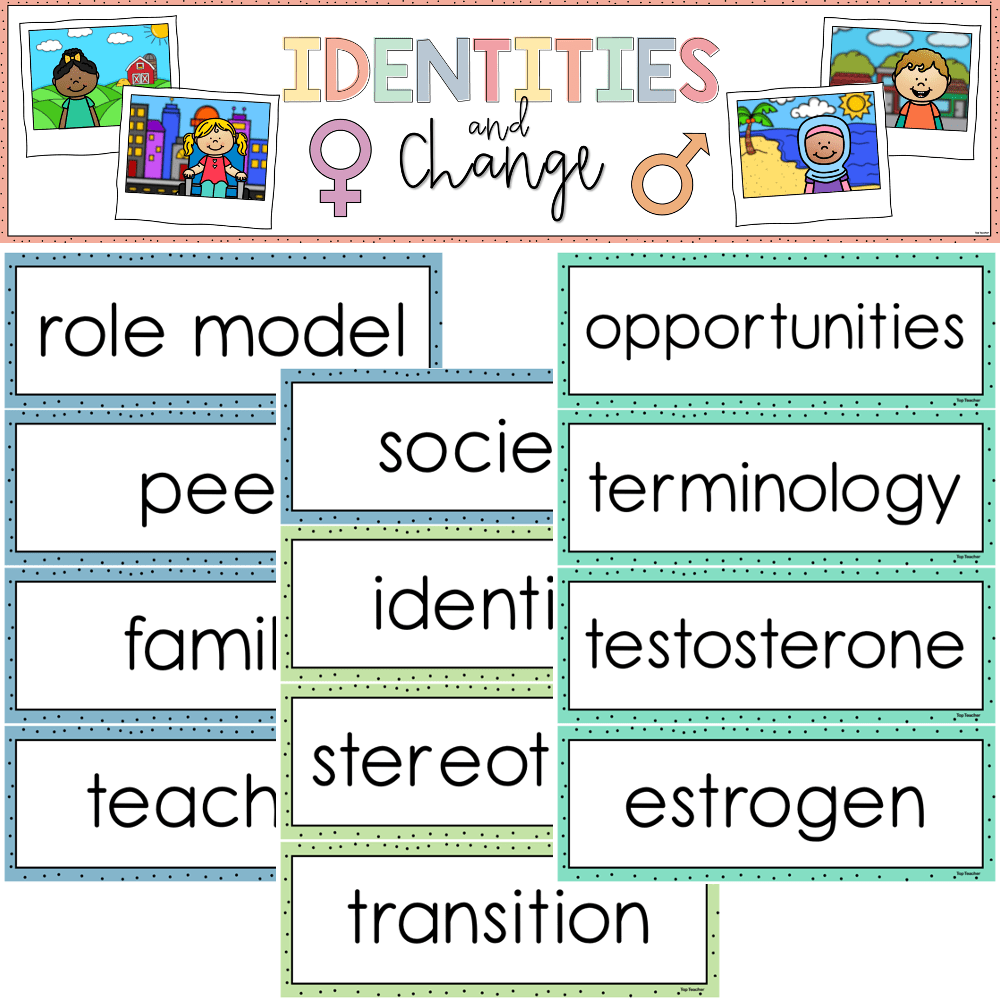 Health Years 5 & 6: Identities & Change Display PACKAGE - Top Teacher