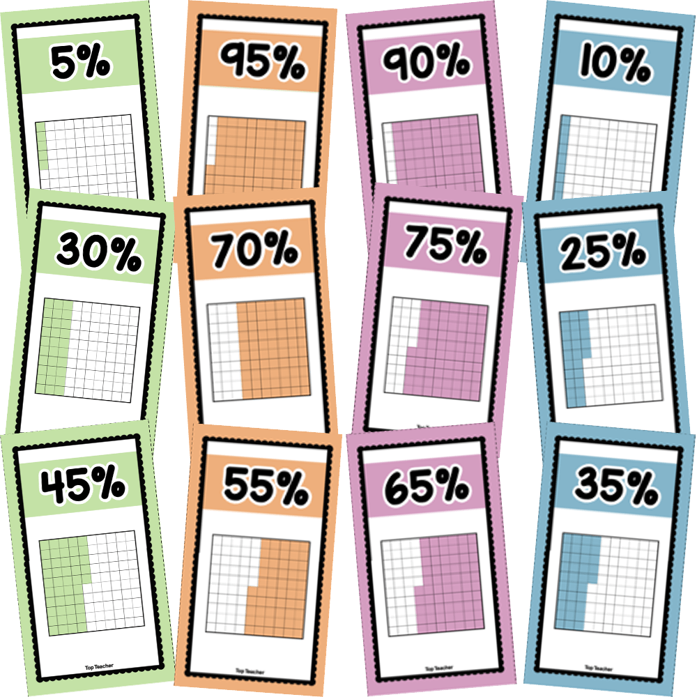 Complementary Percentages Card Game - Top Teacher