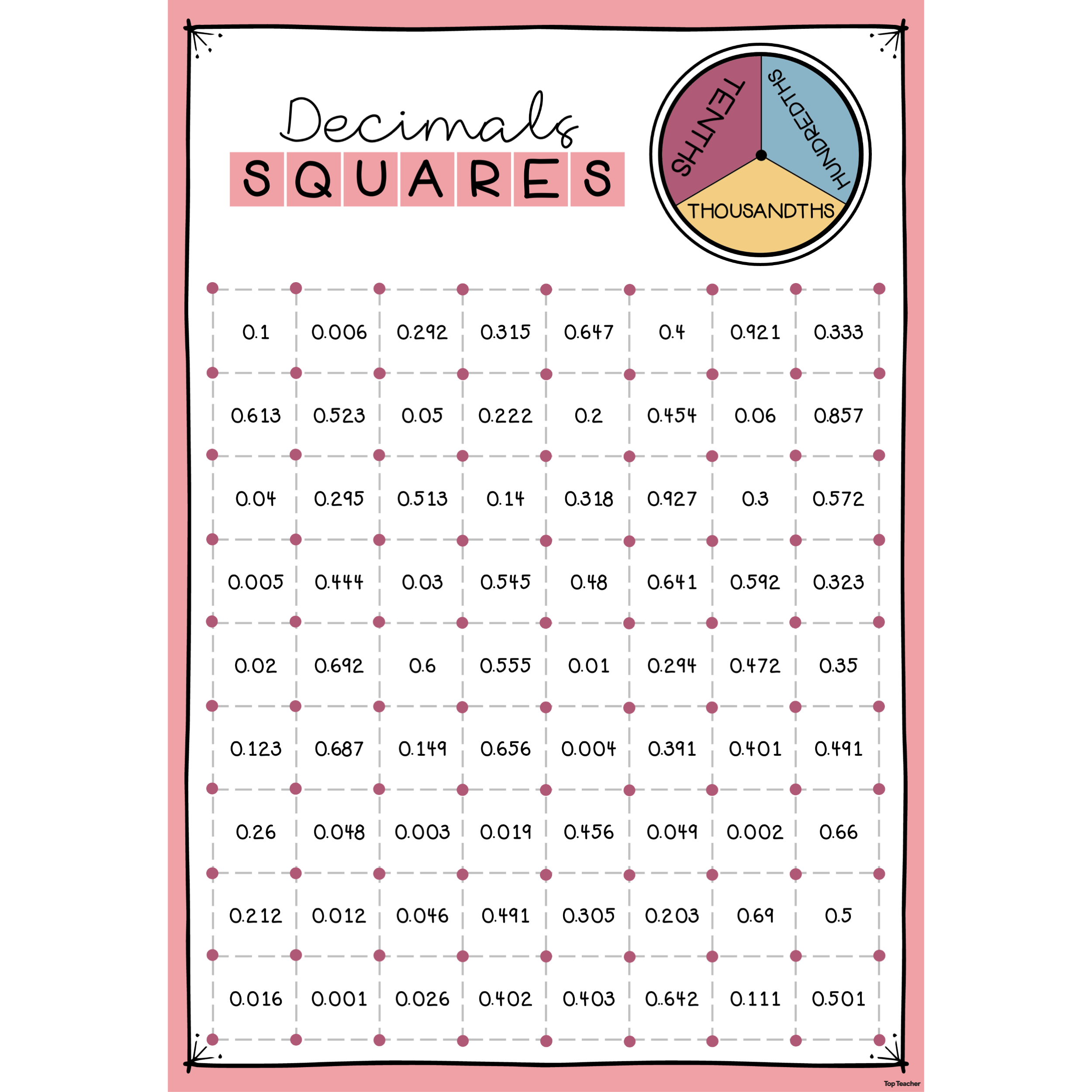 Decimals Squares Game - Top Teacher