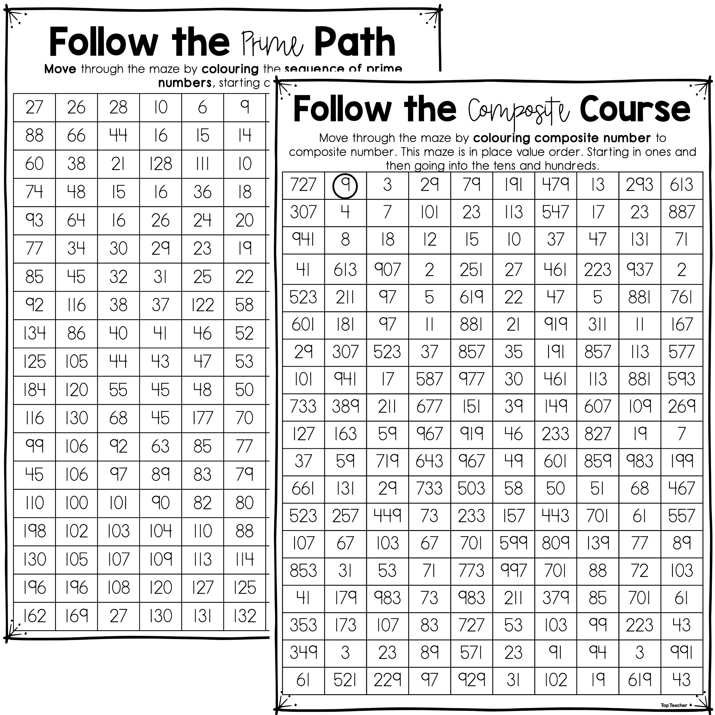 Prime & Composite Maze Activity - Top Teacher