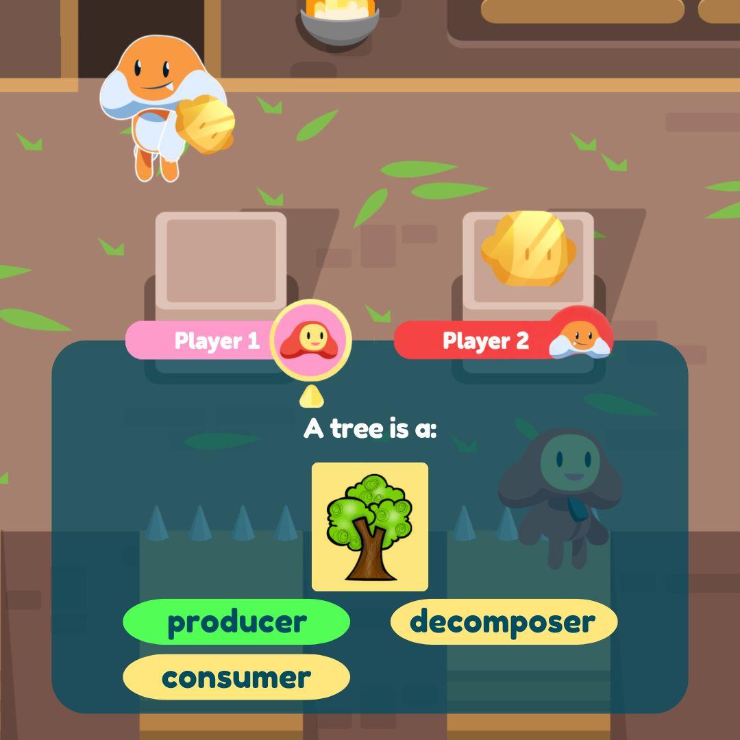 Producer Consumer Or Decomposer Let S Steal Top Teacher