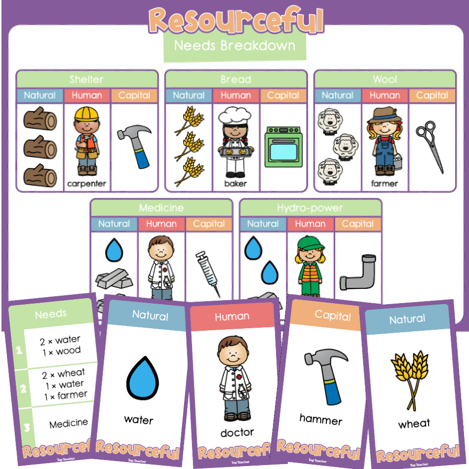 Resourceful Card Game - Top Teacher