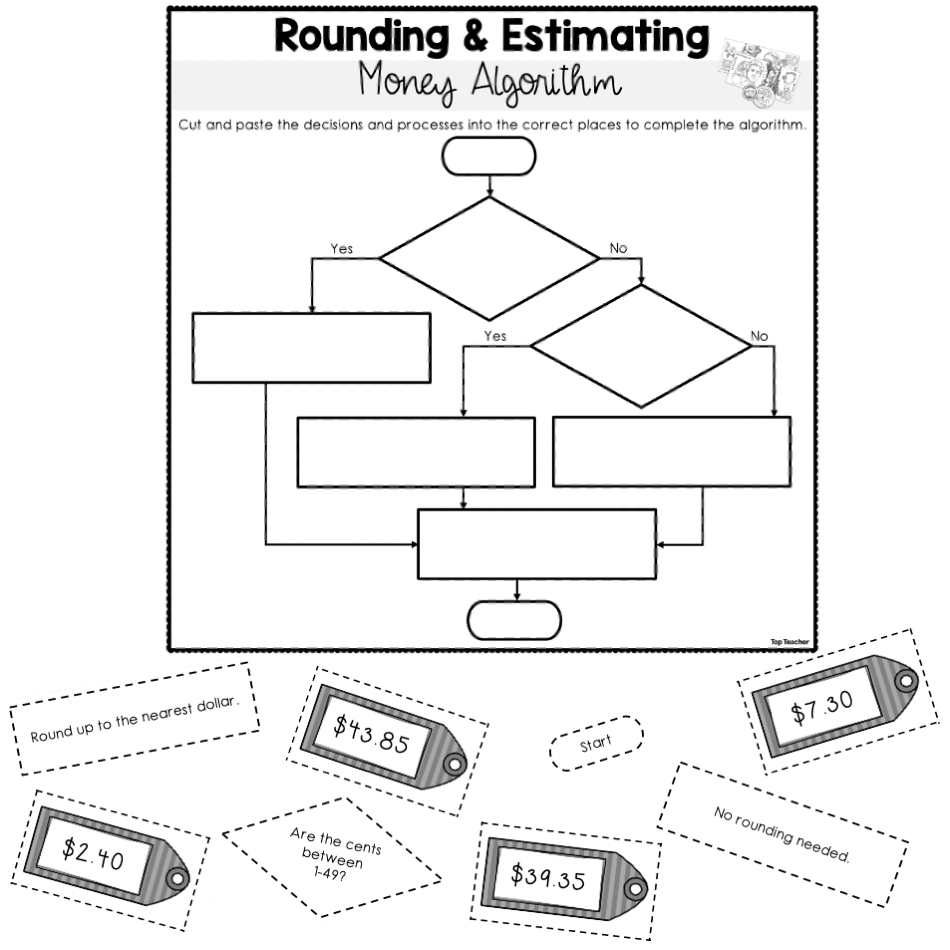 Rounding & Estimating Money Algorithm Worksheets - Top Teacher