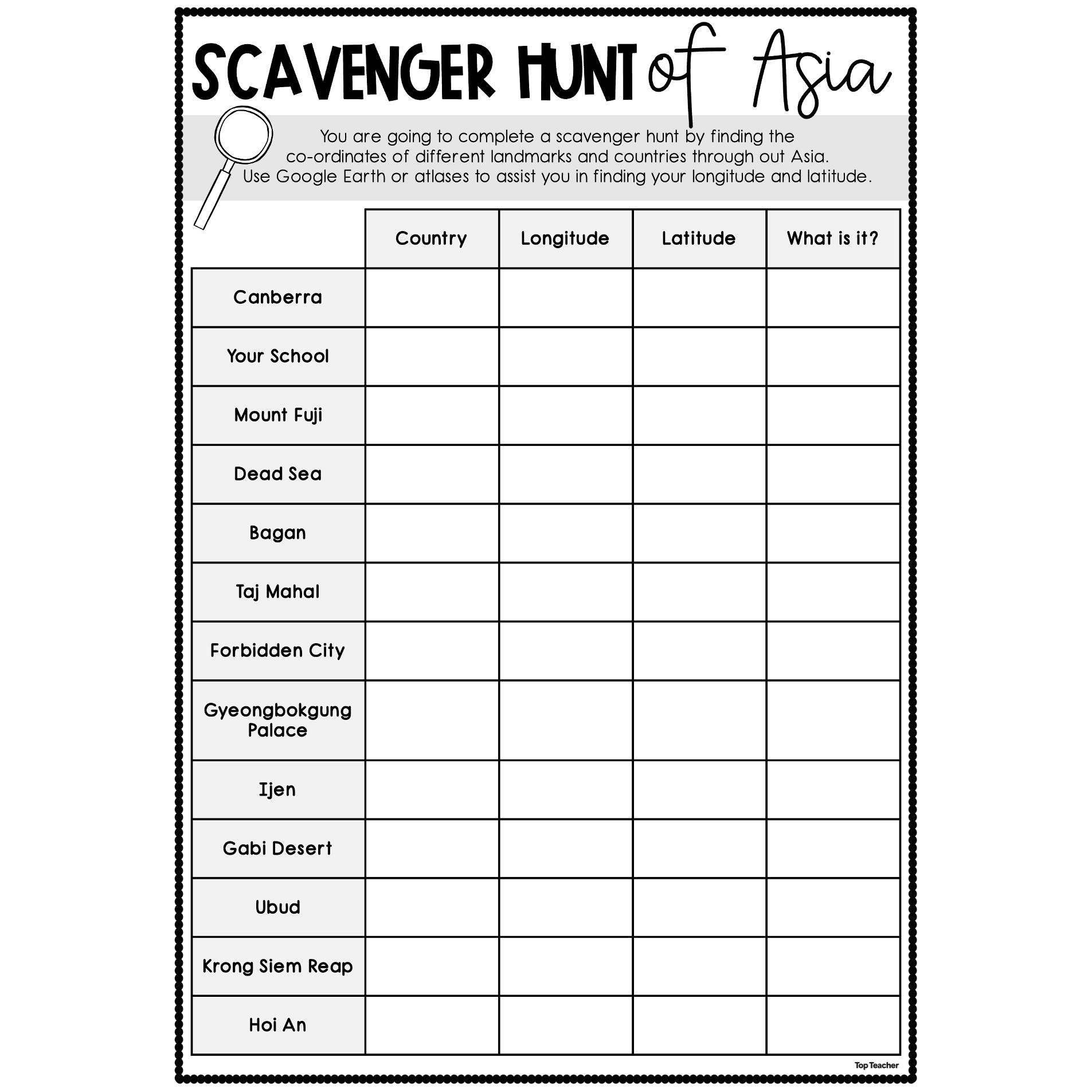 Scavenger Hunt of Asia - Top Teacher