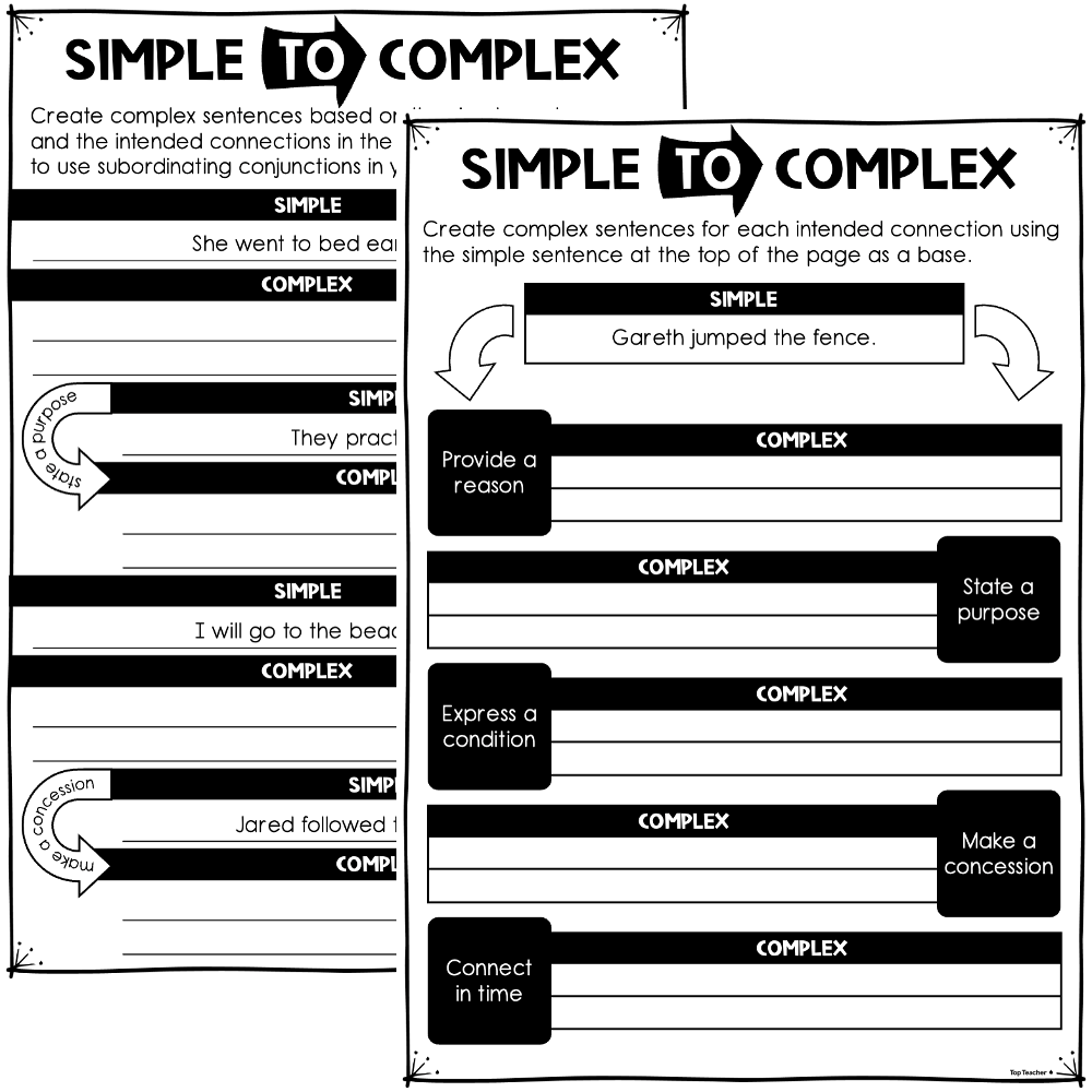 Simple And Complex Sentences Worksheet Identifying Simple And Compound
