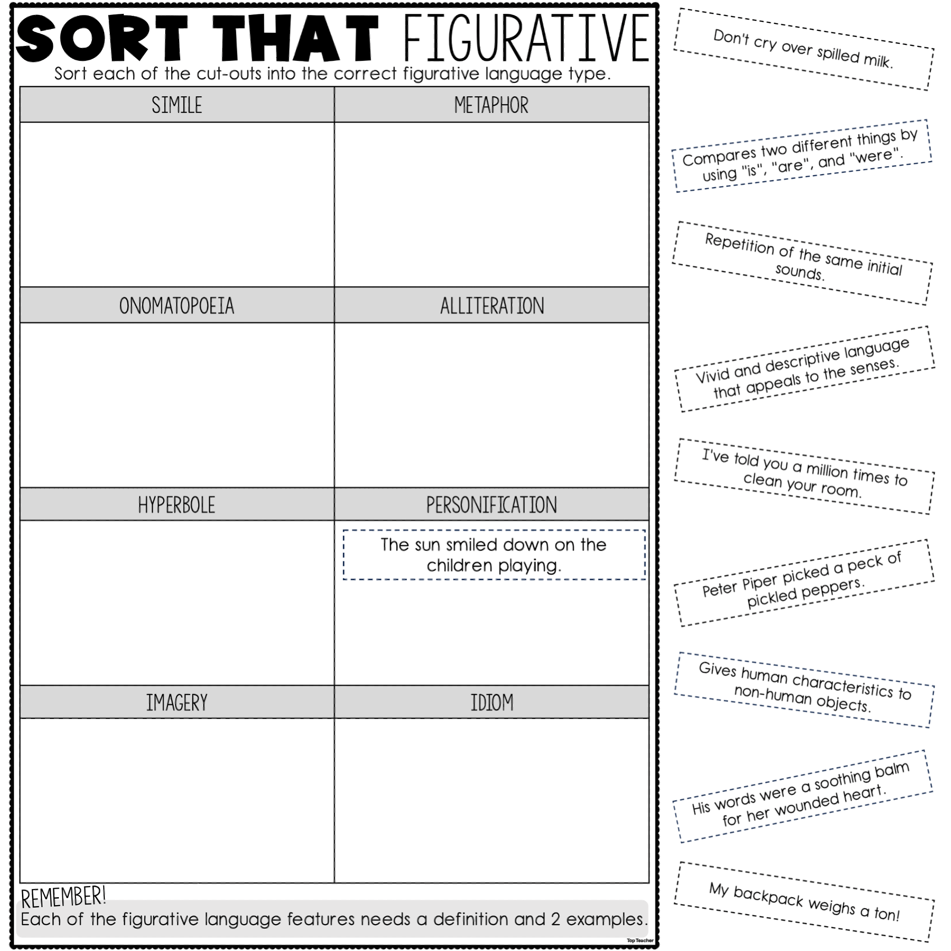 Sort That Figurative Cut & Paste - Top Teacher