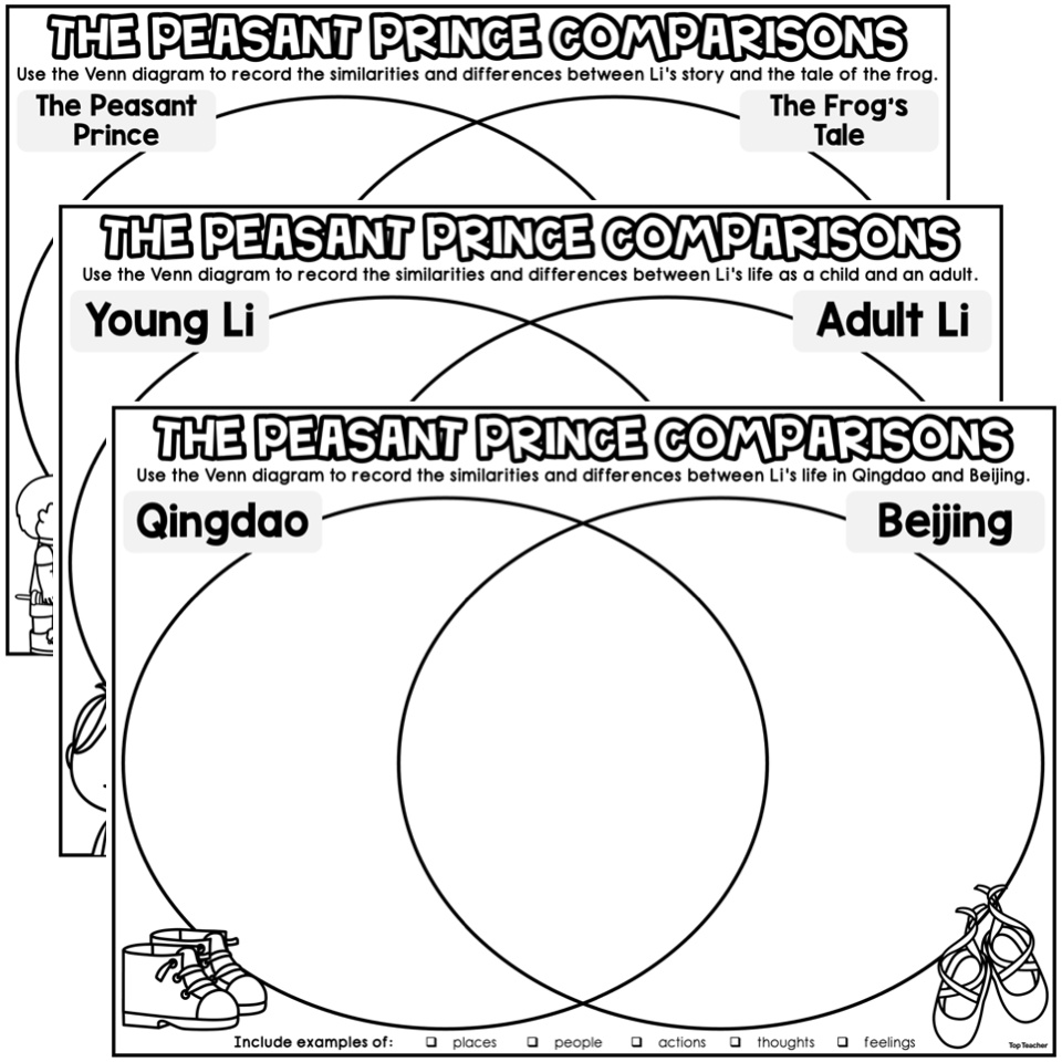 The Peasant Prince Comparisons - Top Teacher