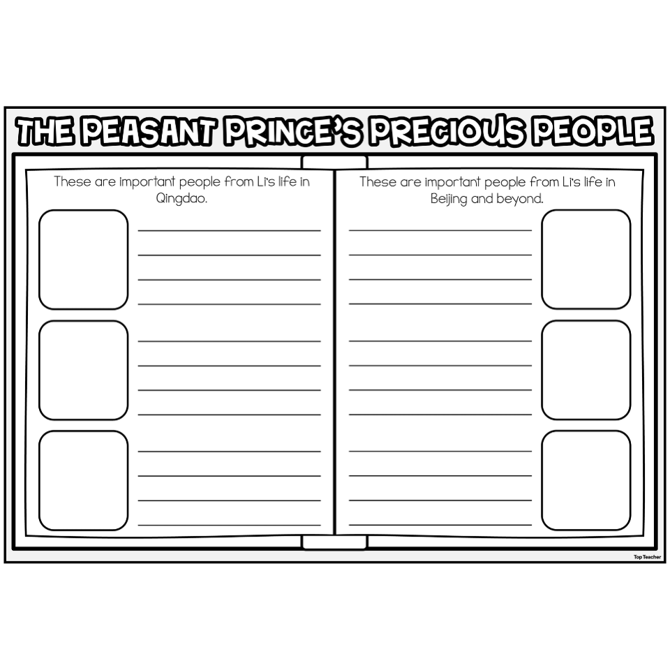 The Peasant Prince’s Precious People - Top Teacher