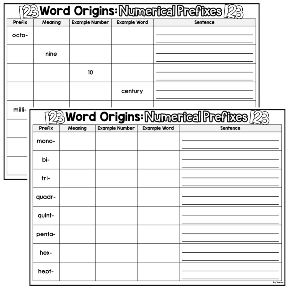 Word Origins: Numerical Prefixes - Top Teacher