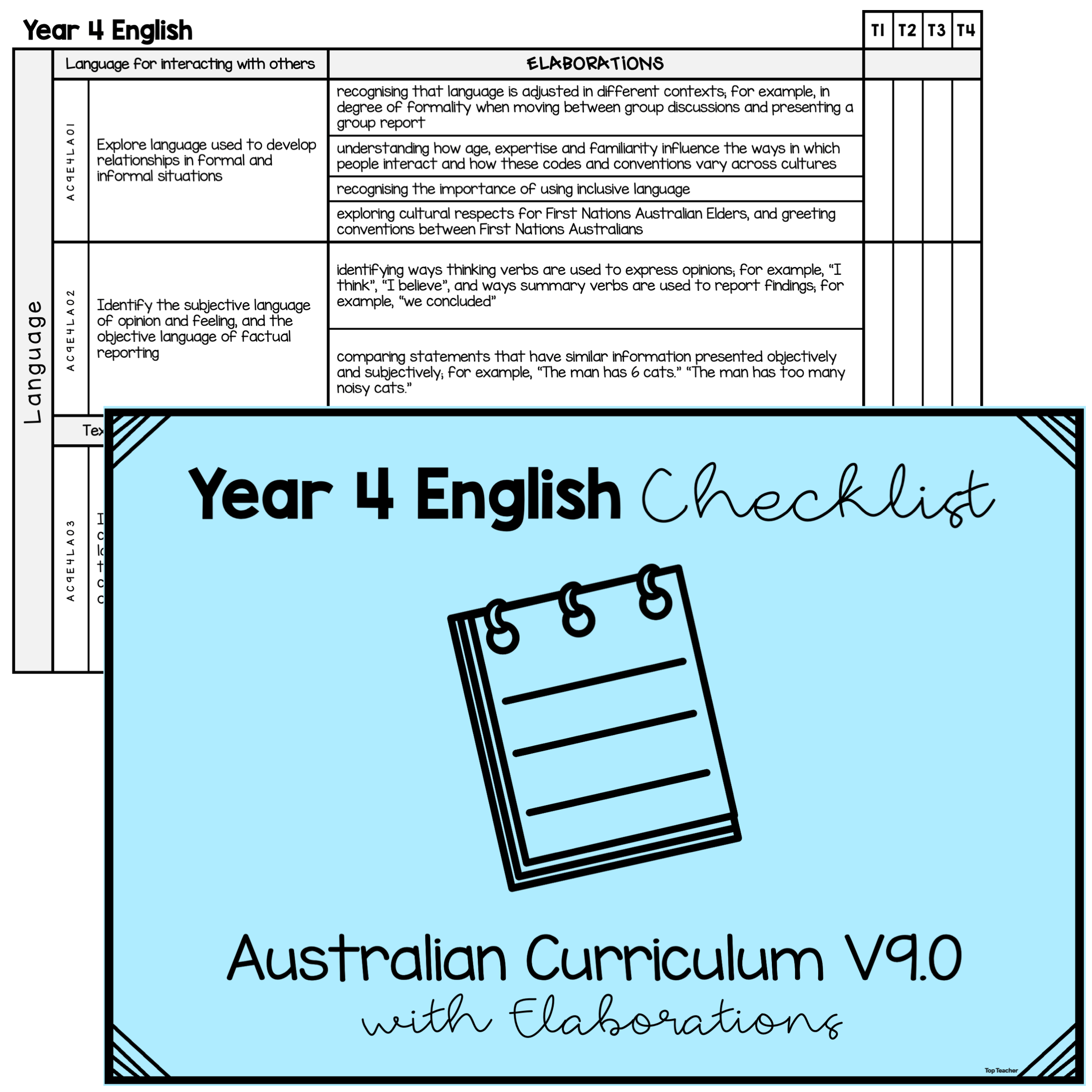 Year 4 English Planning Checklists - Top Teacher