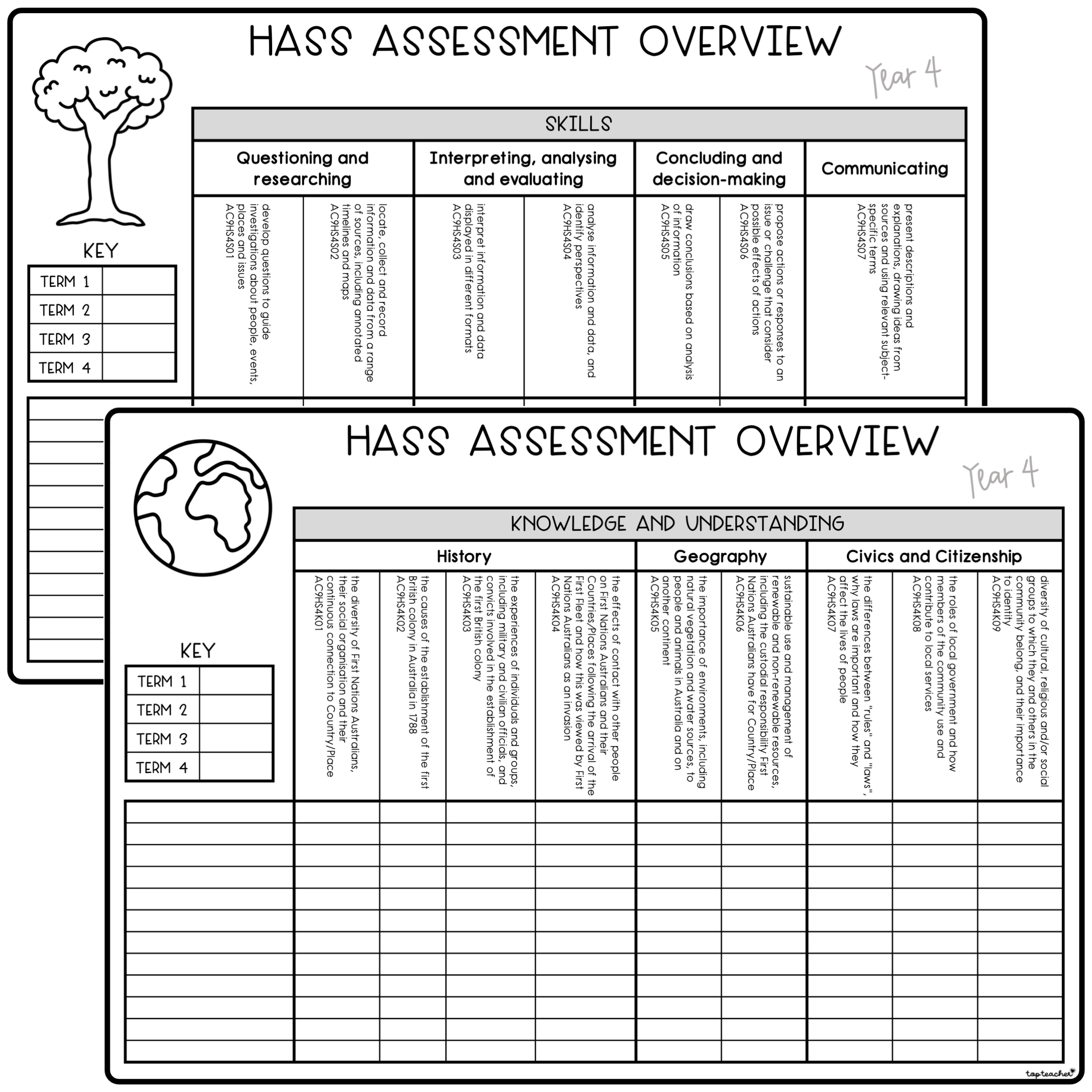 HASS Assessment Overview Year 4 - Top Teacher