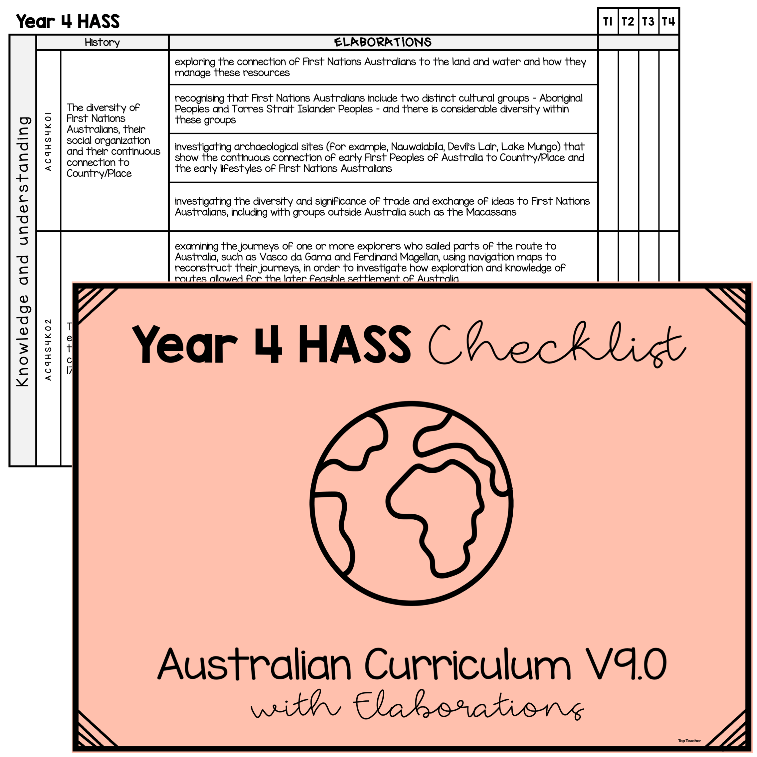 Year 4 HASS Planning Checklists - Top Teacher