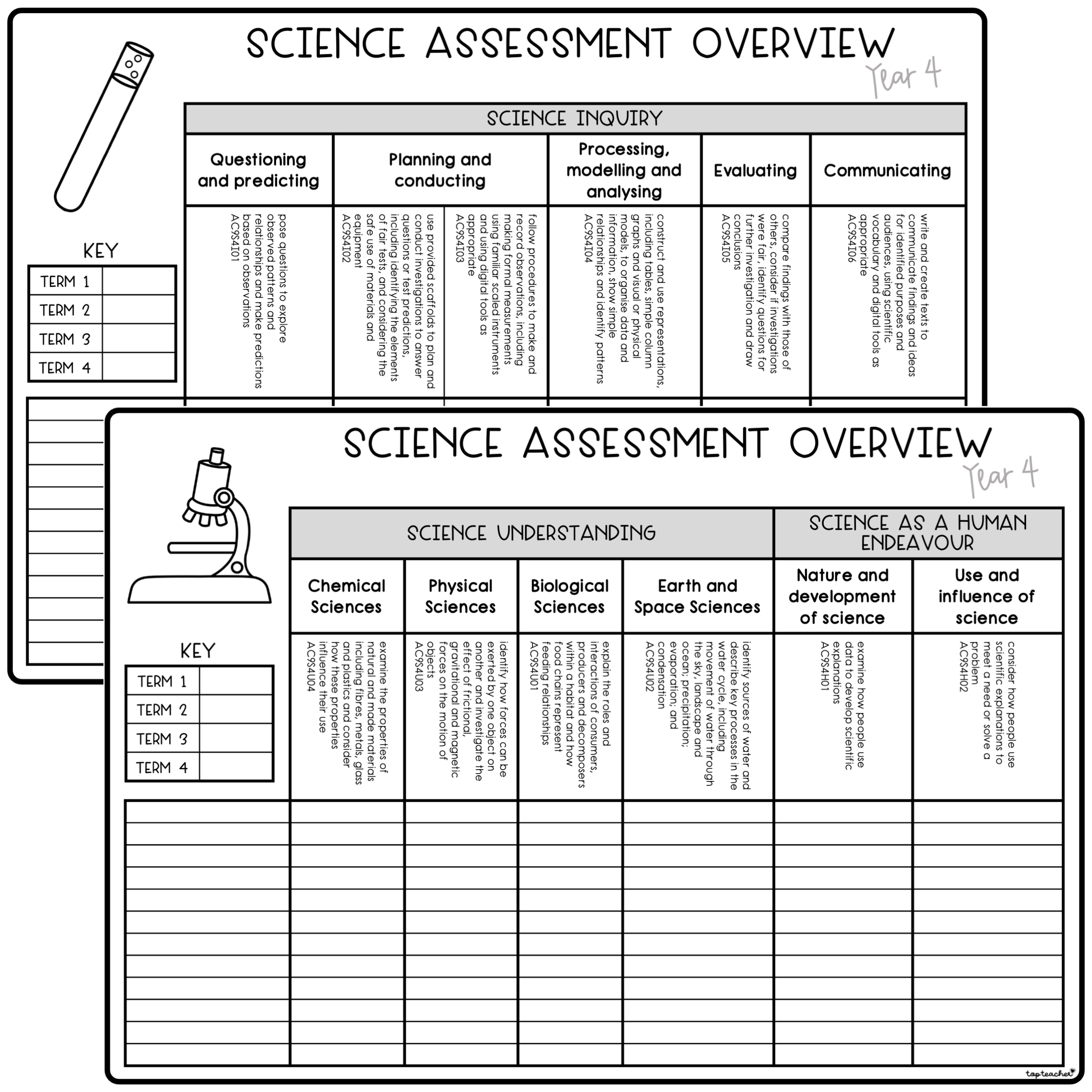 Science Assessment Overview Year 4 - Top Teacher