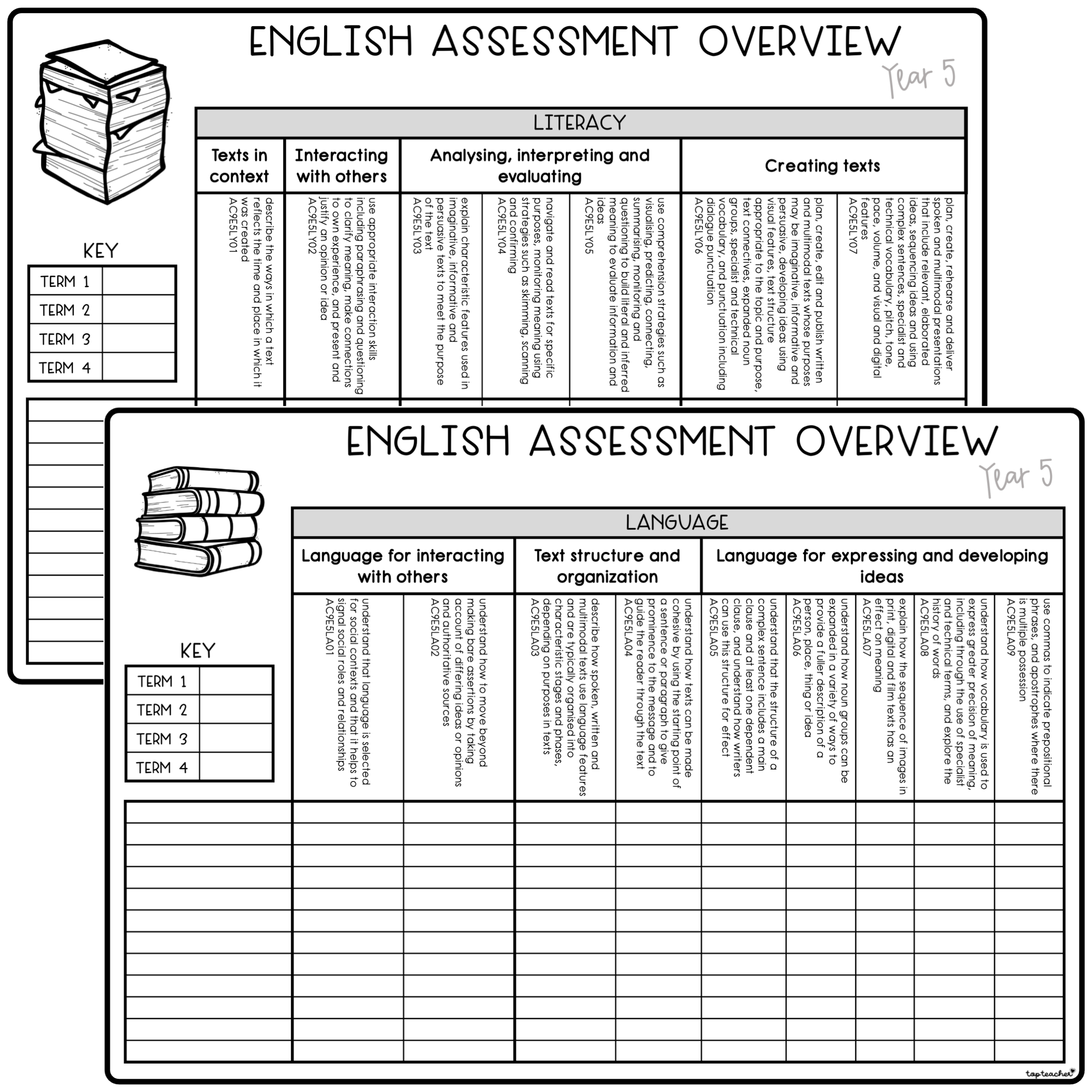 English Assessment Overview Year 5 - Top Teacher