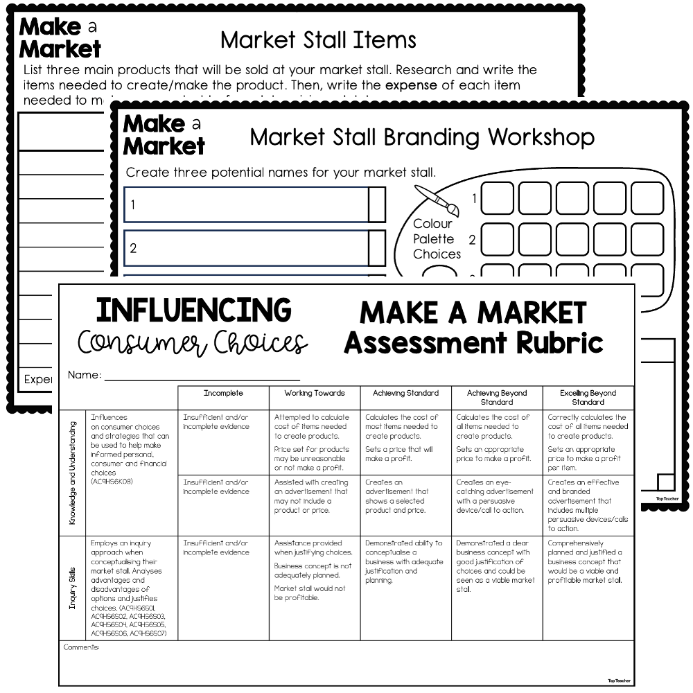 Economics & Business Assessment Year 6: Make a Market - Top Teacher