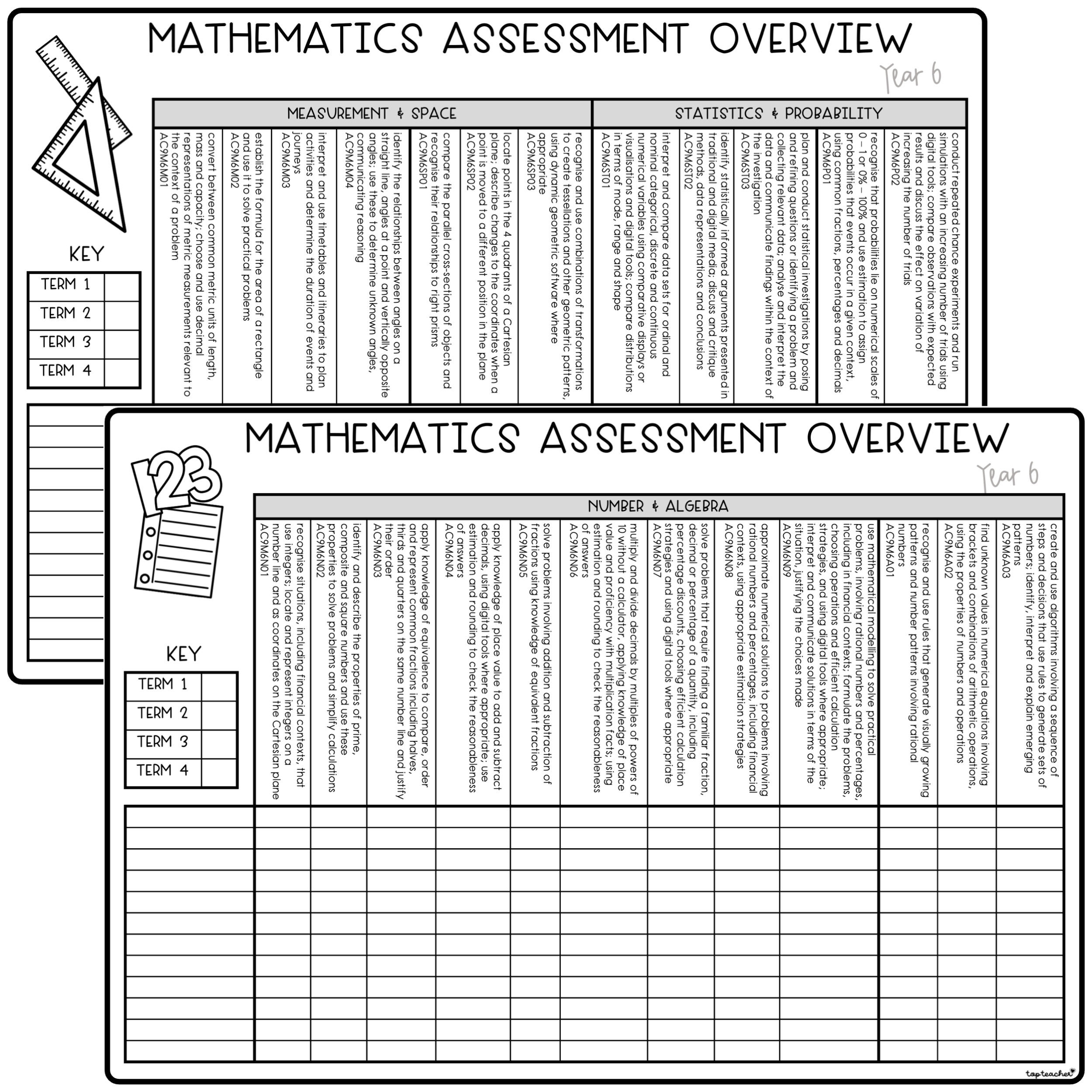 Maths Assessment Overview Year 6 - Top Teacher