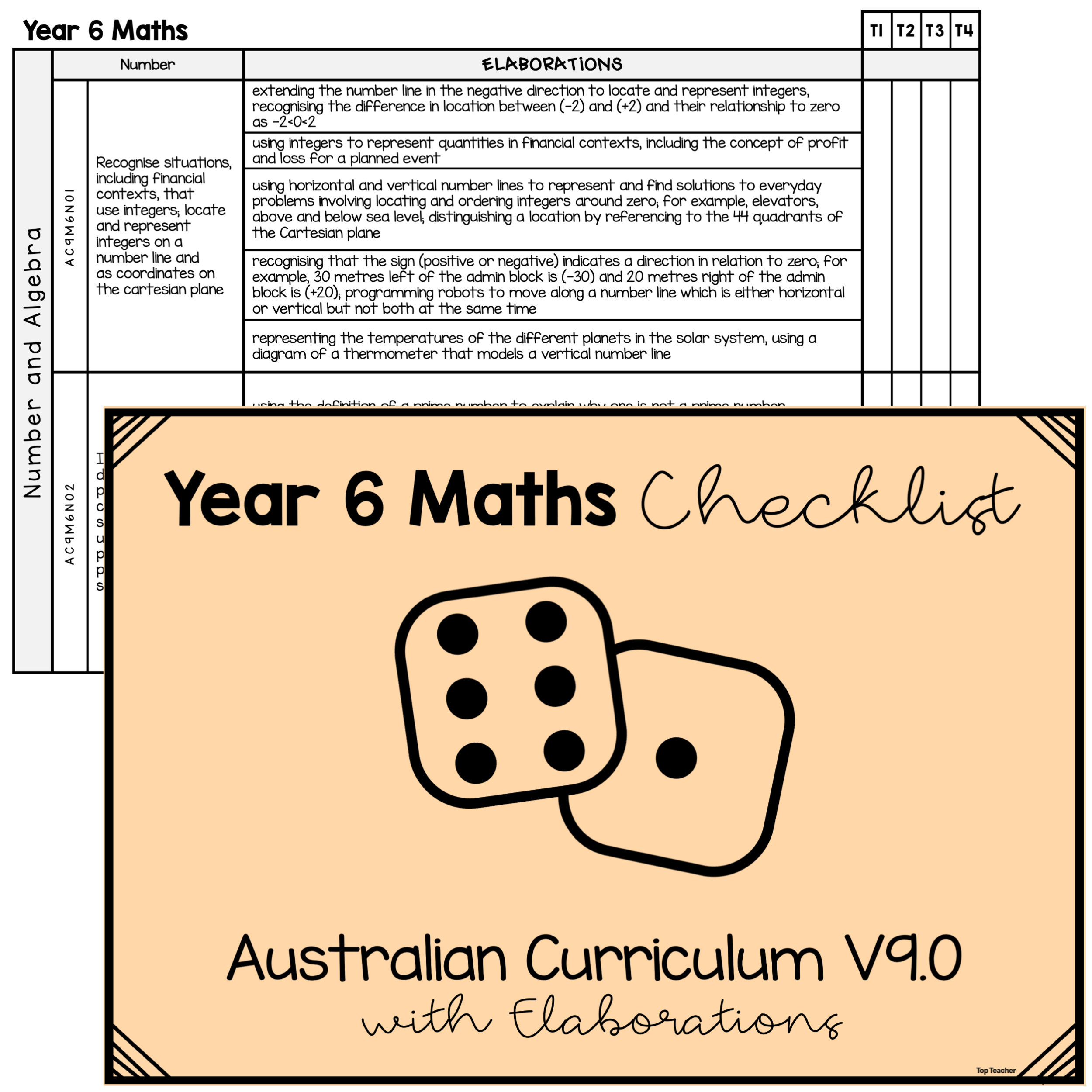Year 6 Maths Planning Checklists - Top Teacher