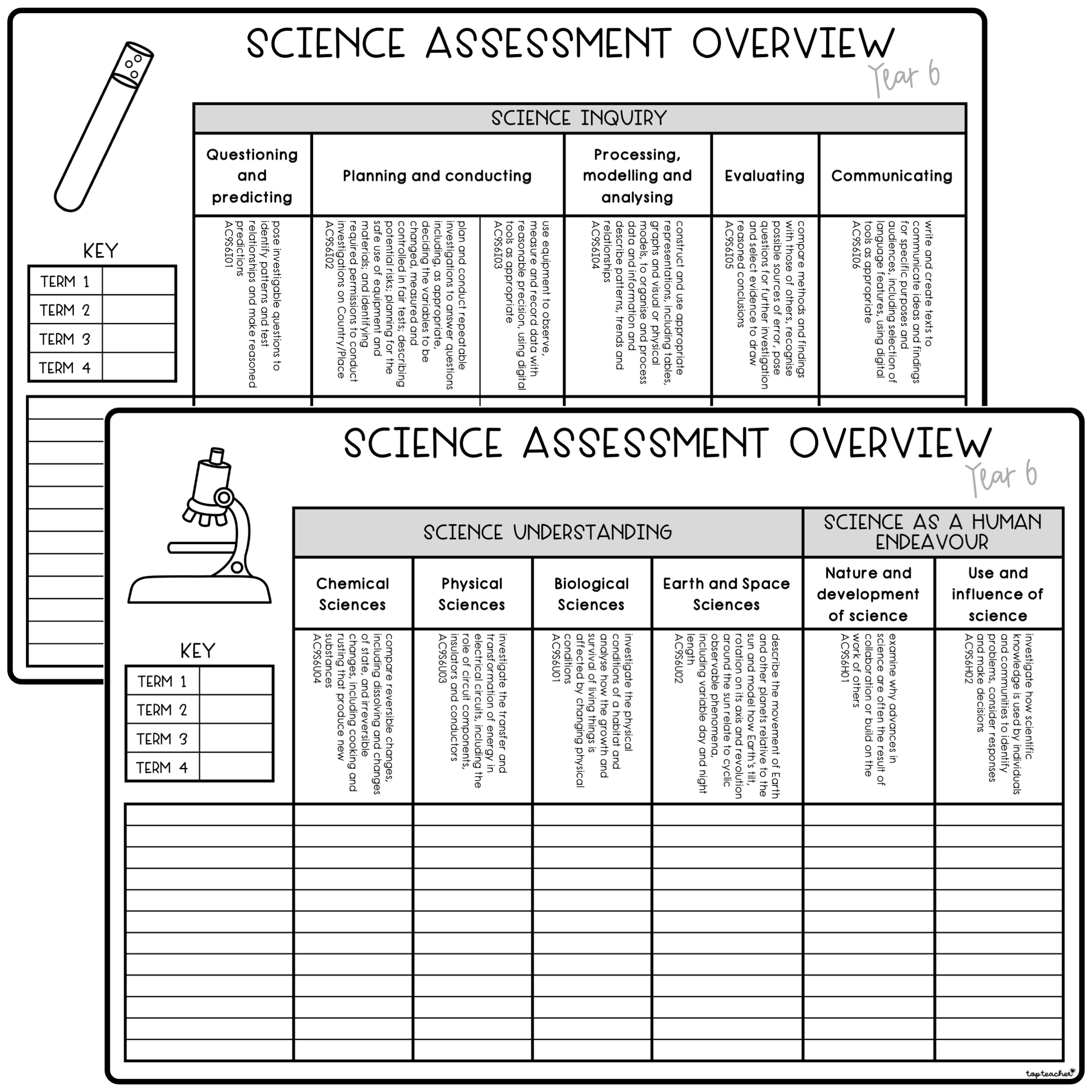 Science Assessment Overview Year 6 - Top Teacher