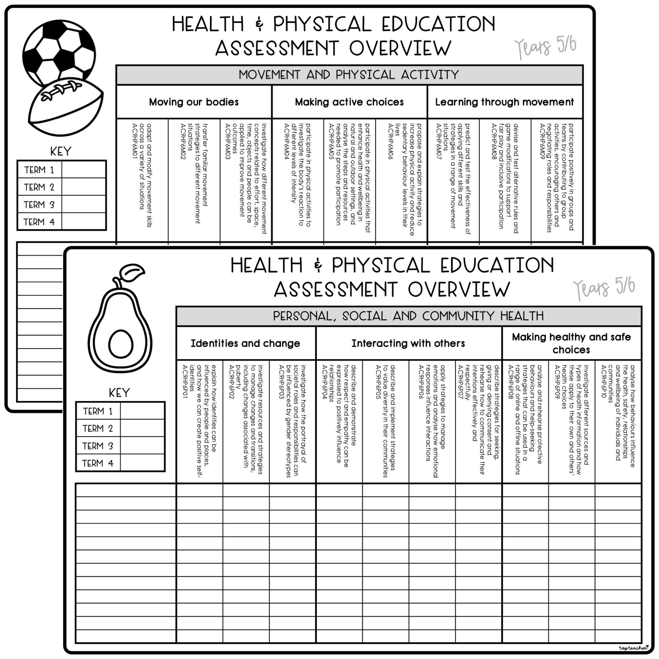 Health & Physical Education Assessment Overview Years 5 & 6 - Top Teacher