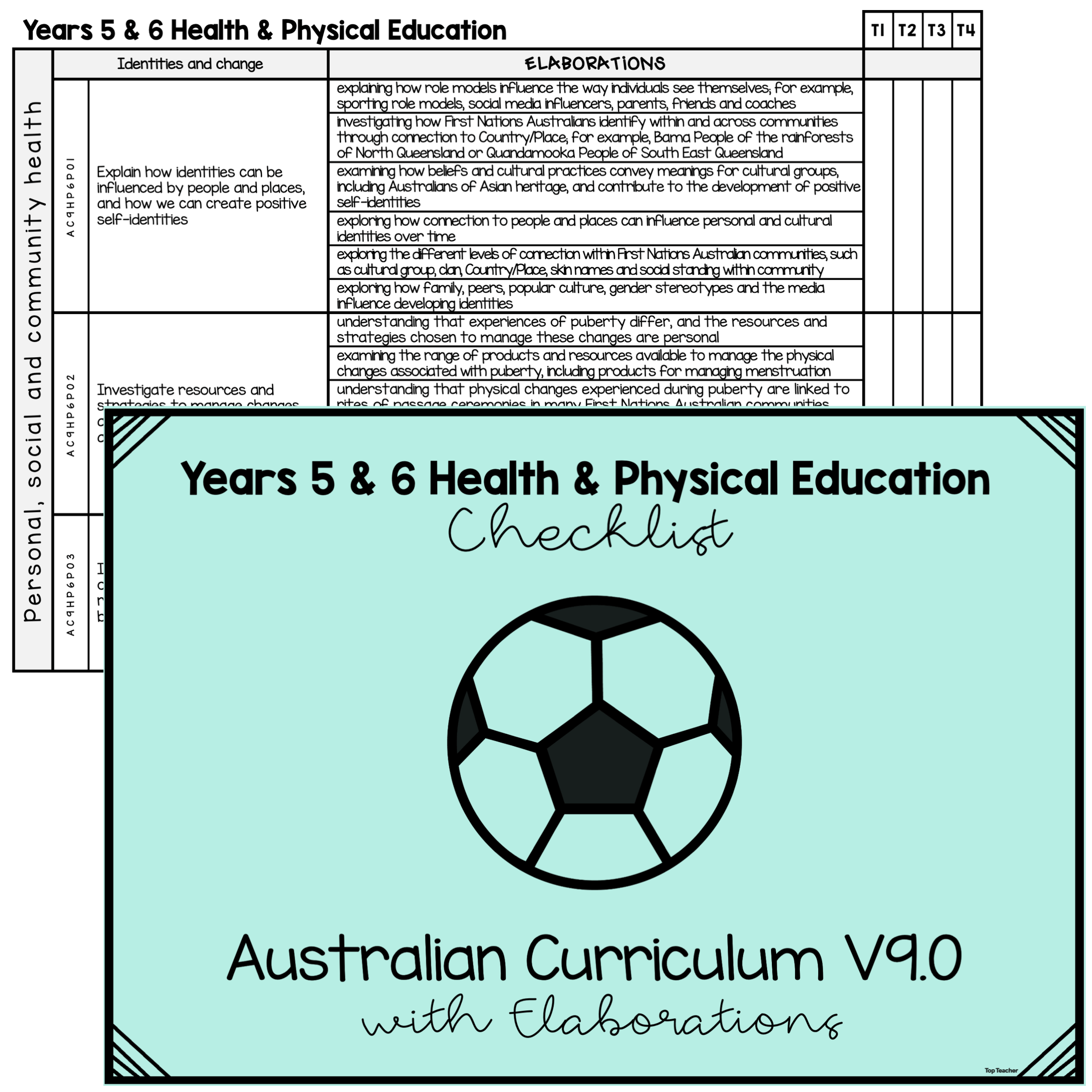 Years 5 & 6 Health & Physical Education Planning Checklists - Top Teacher