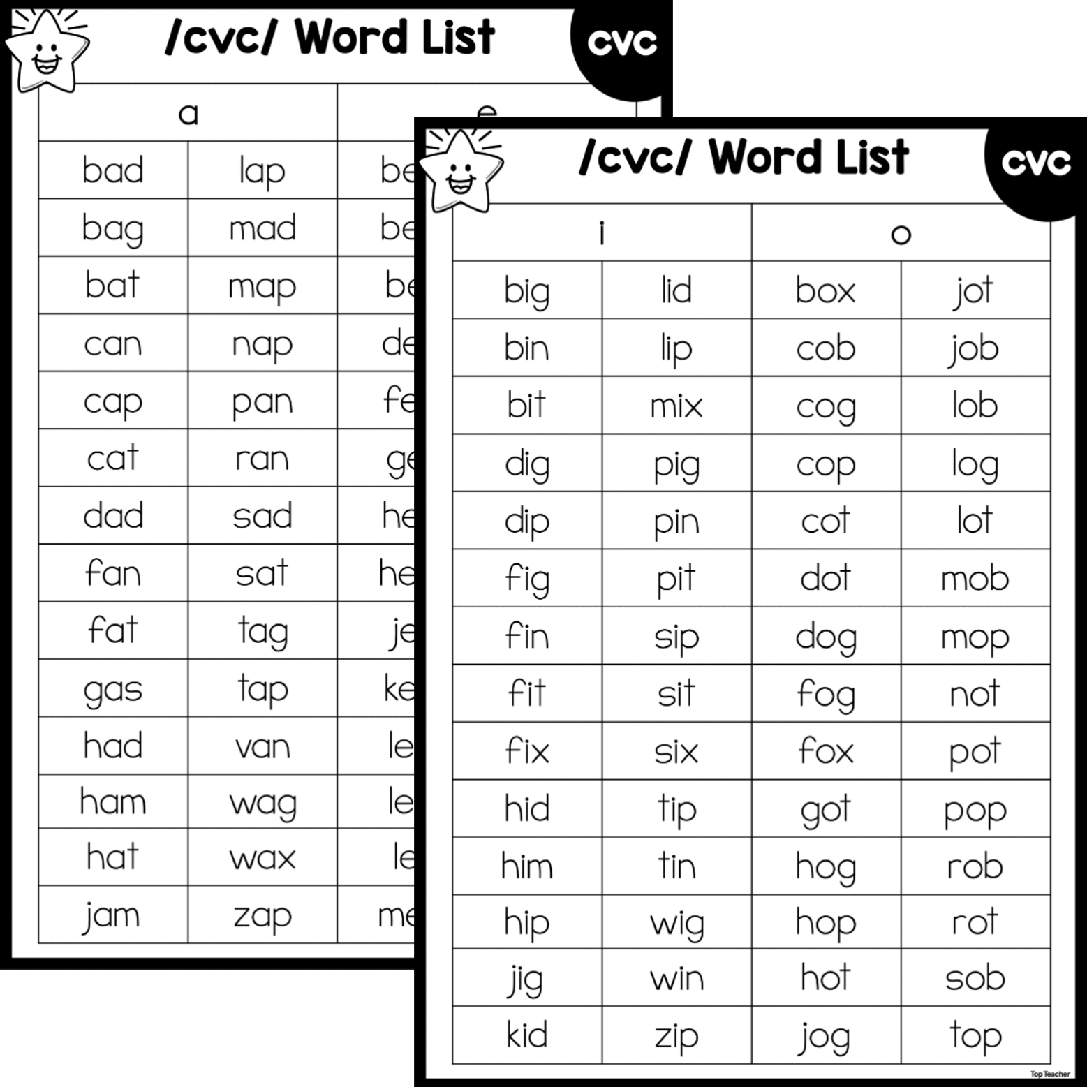 Short Vowel Cvc Word List CVC Spelling All Short Vowels By Jessica
