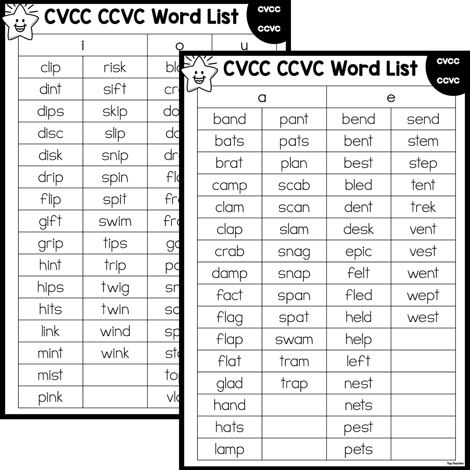 Printable Cvc Word List Cvc Words Cvc Words Kindergarten Cvcc Words