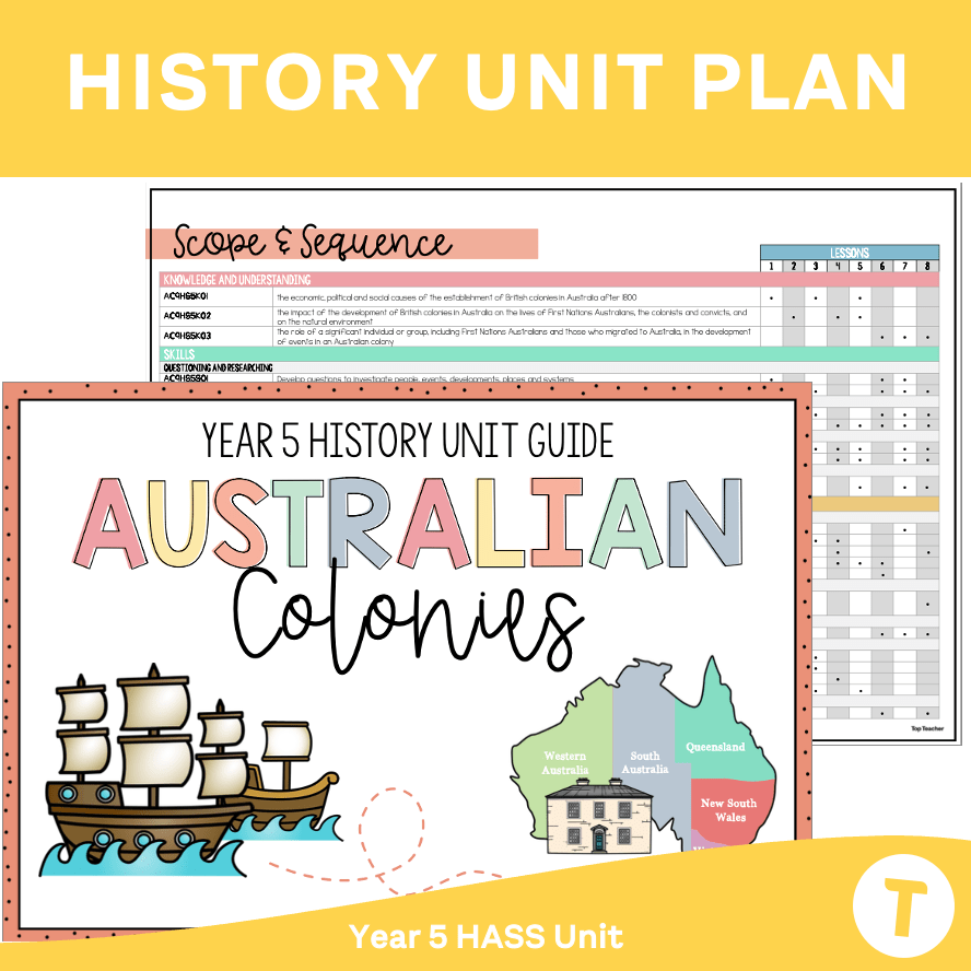 Geography Year 5 UNIT PLAN - Top Teacher