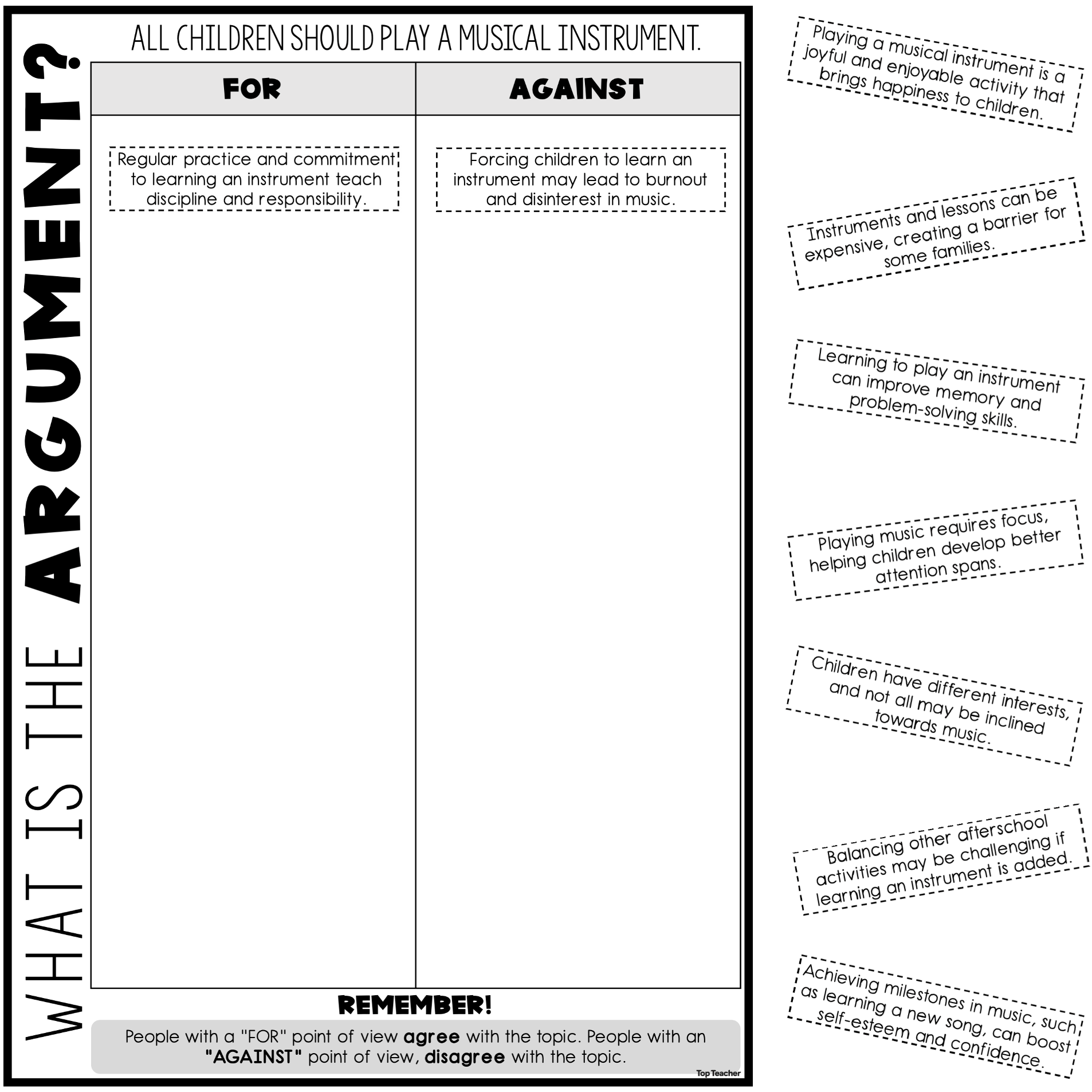 What is the Argument? Worksheet - Top Teacher
