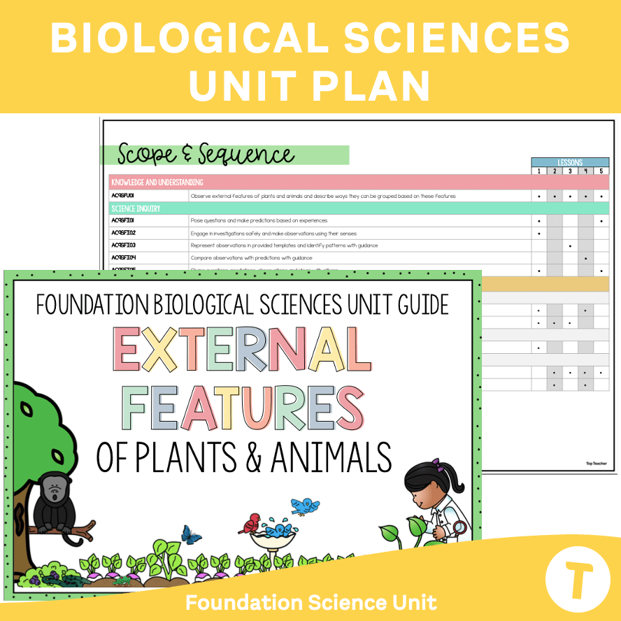 Biological Sciences Foundation UNIT PLAN - Top Teacher
