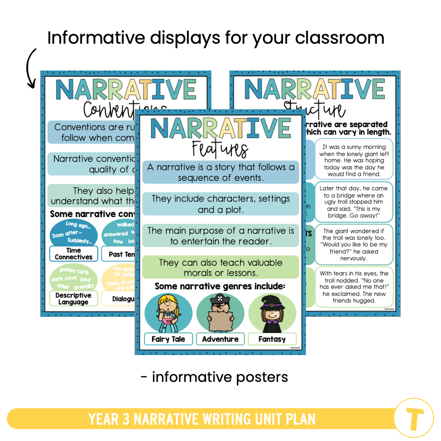 Narrative Writing Year 3 UNIT PLAN - Top Teacher