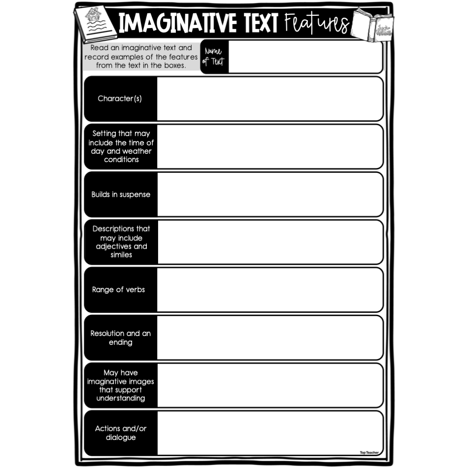 Identifying Features in Imaginative Texts Worksheets - Top Teacher