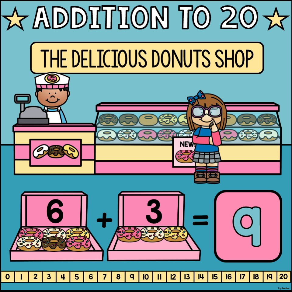 The Delicious Donuts Shop: Addition to 20 POWERPOINT - Top Teacher