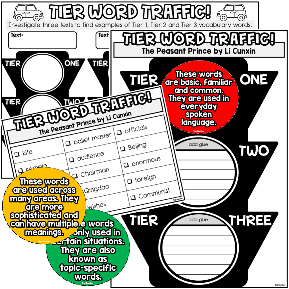 Traffic Light Word Sort: Exploring Tiered Vocabulary - Top Teacher