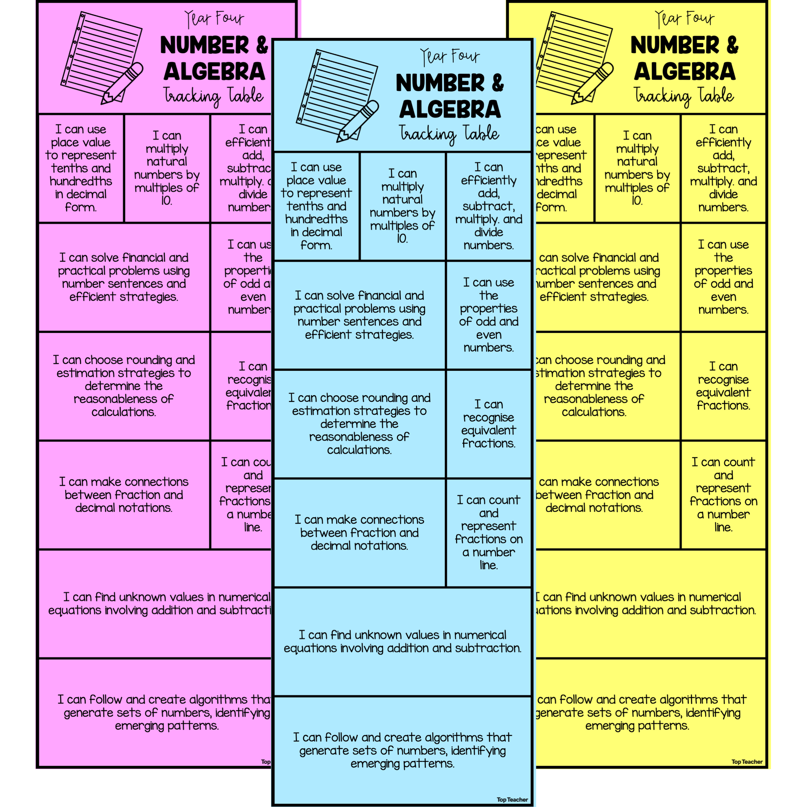 Number & Algebra Strand Tracking Table: Year 4 - Top Teacher