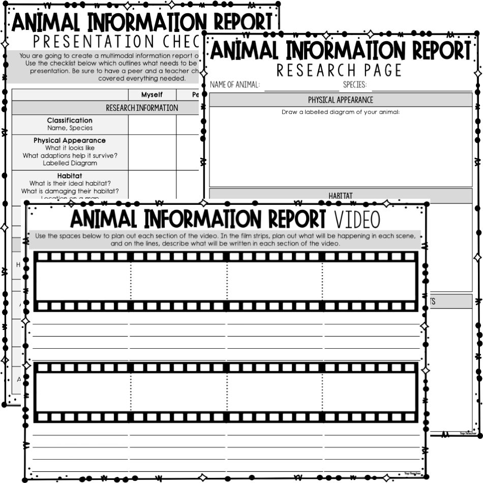 Multimodal Presentation - Top Teacher