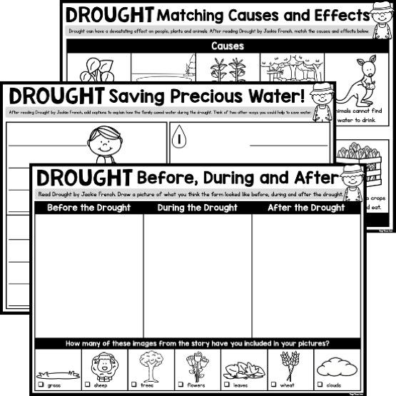 World Environment Day: Drought Worksheets - Top Teacher