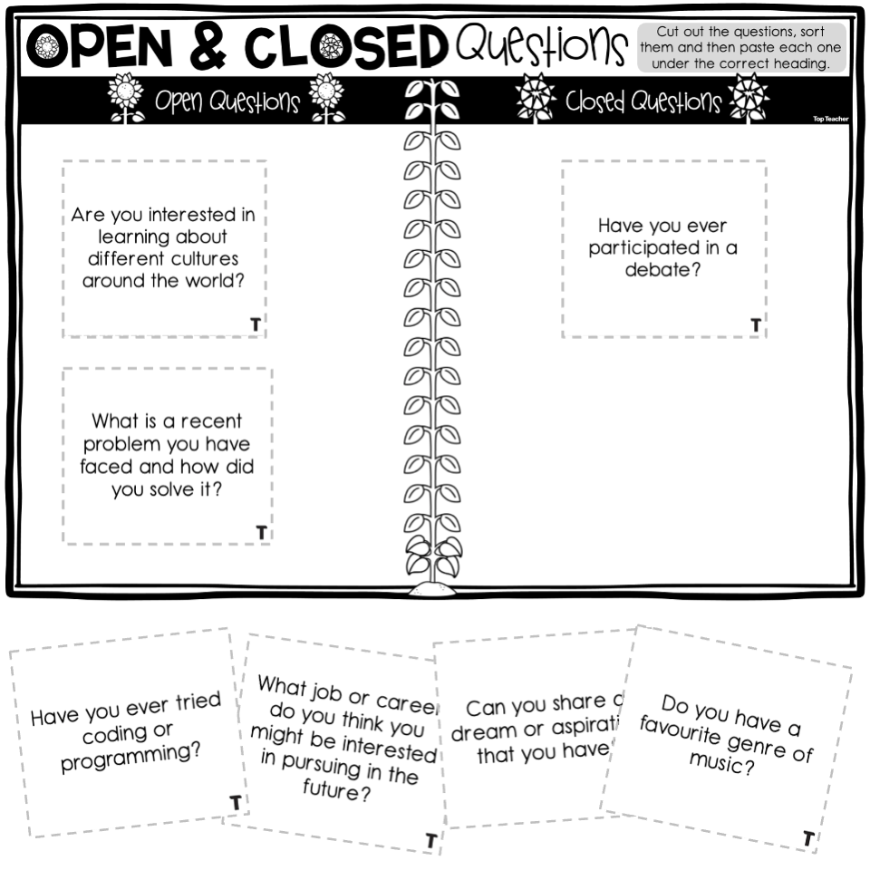 Open & Closed Questions Sorting Worksheets - Top Teacher