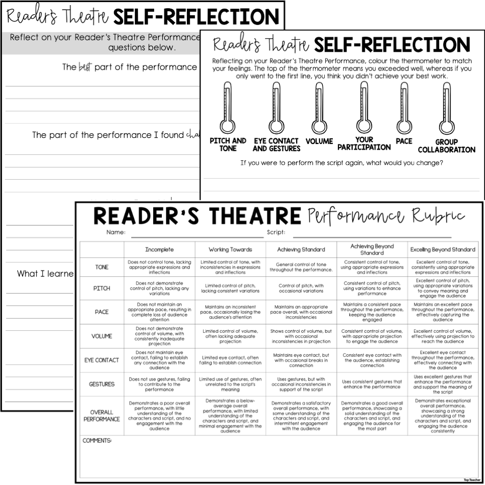 Multimodal Presentation - Top Teacher