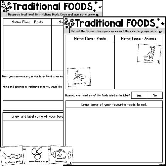NAIDOC Week: Traditional Foods Worksheets - Top Teacher