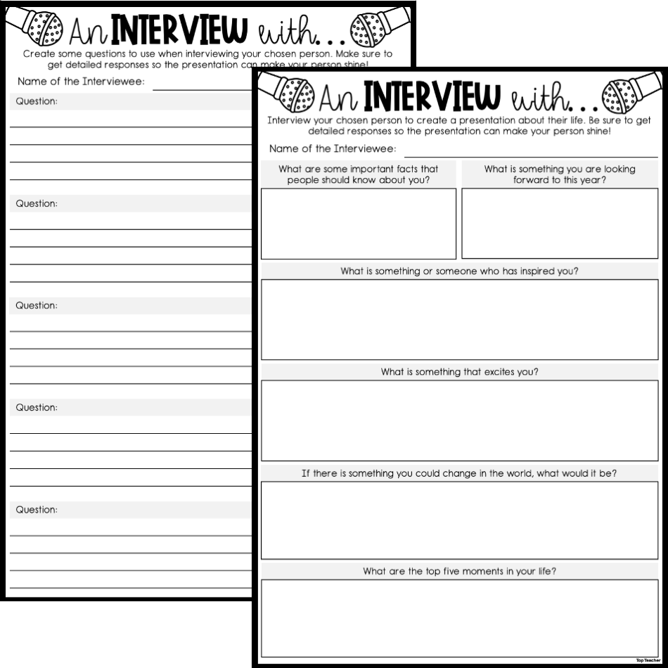 Multimodal Presentation - Top Teacher