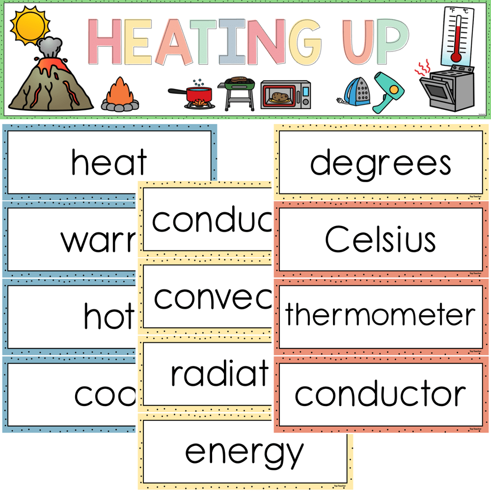 Physical Sciences Year 3 Display PACKAGE - Top Teacher