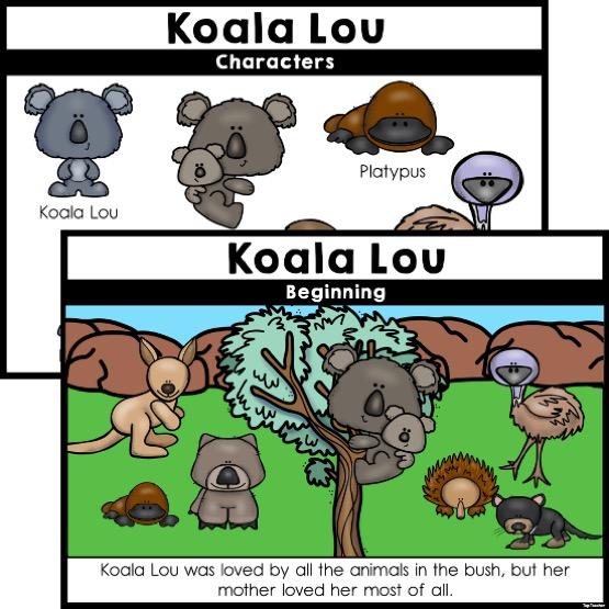 Koala Lou Posters - Top Teacher